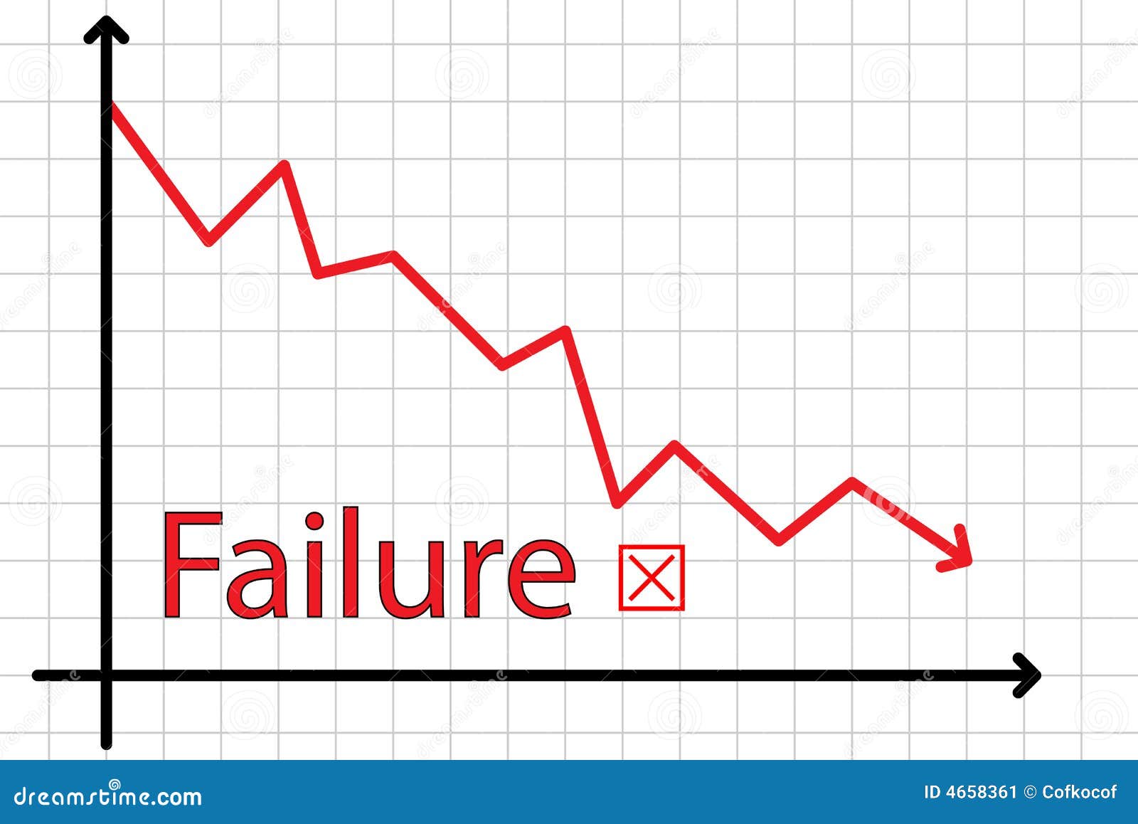 De Gestion De Graphique Illustrati Vers Le Bas Illustration de Vecteur ...