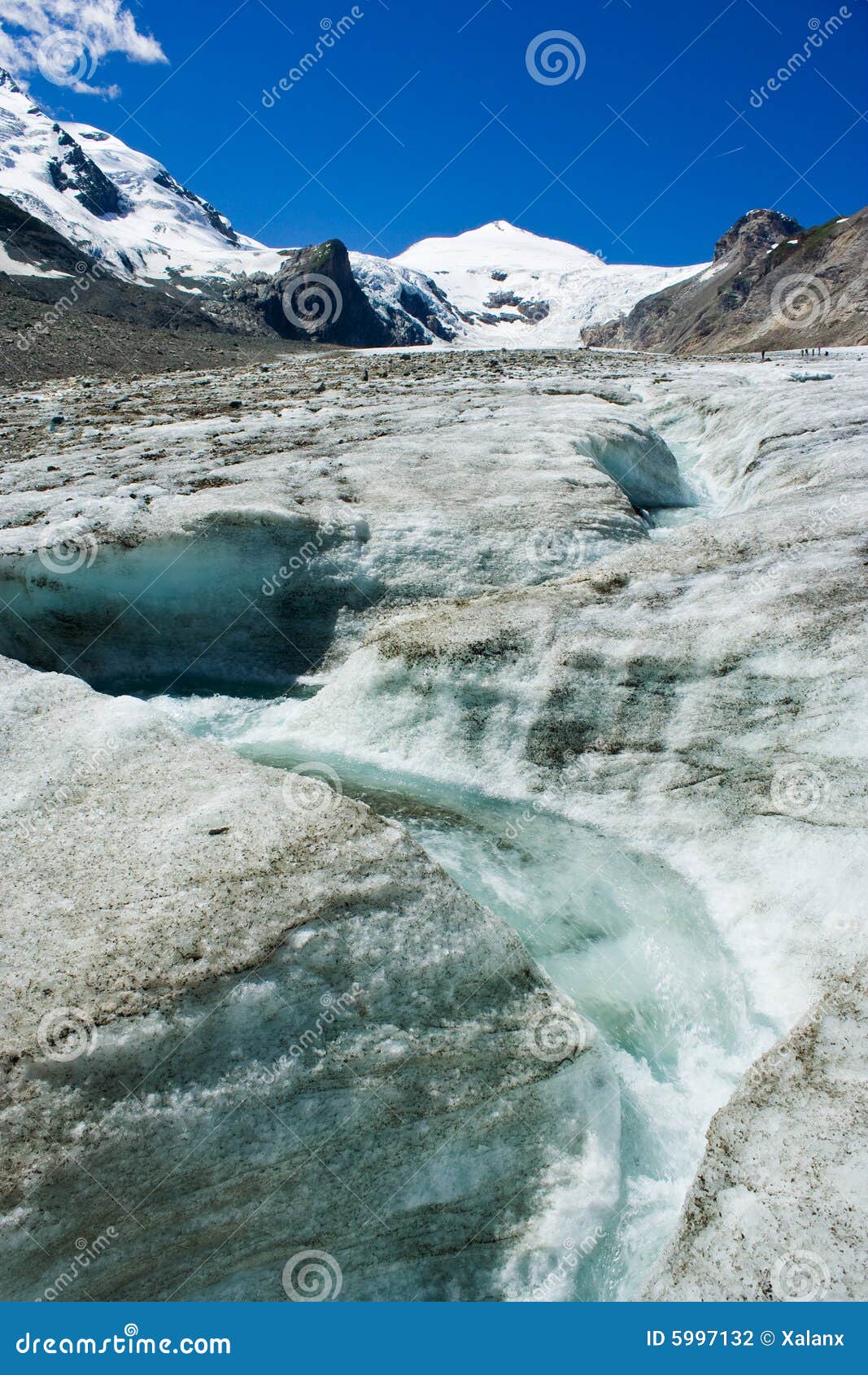 De Gletsjer Van Grossglockner Stock Foto - Image of toneel, landschap ...