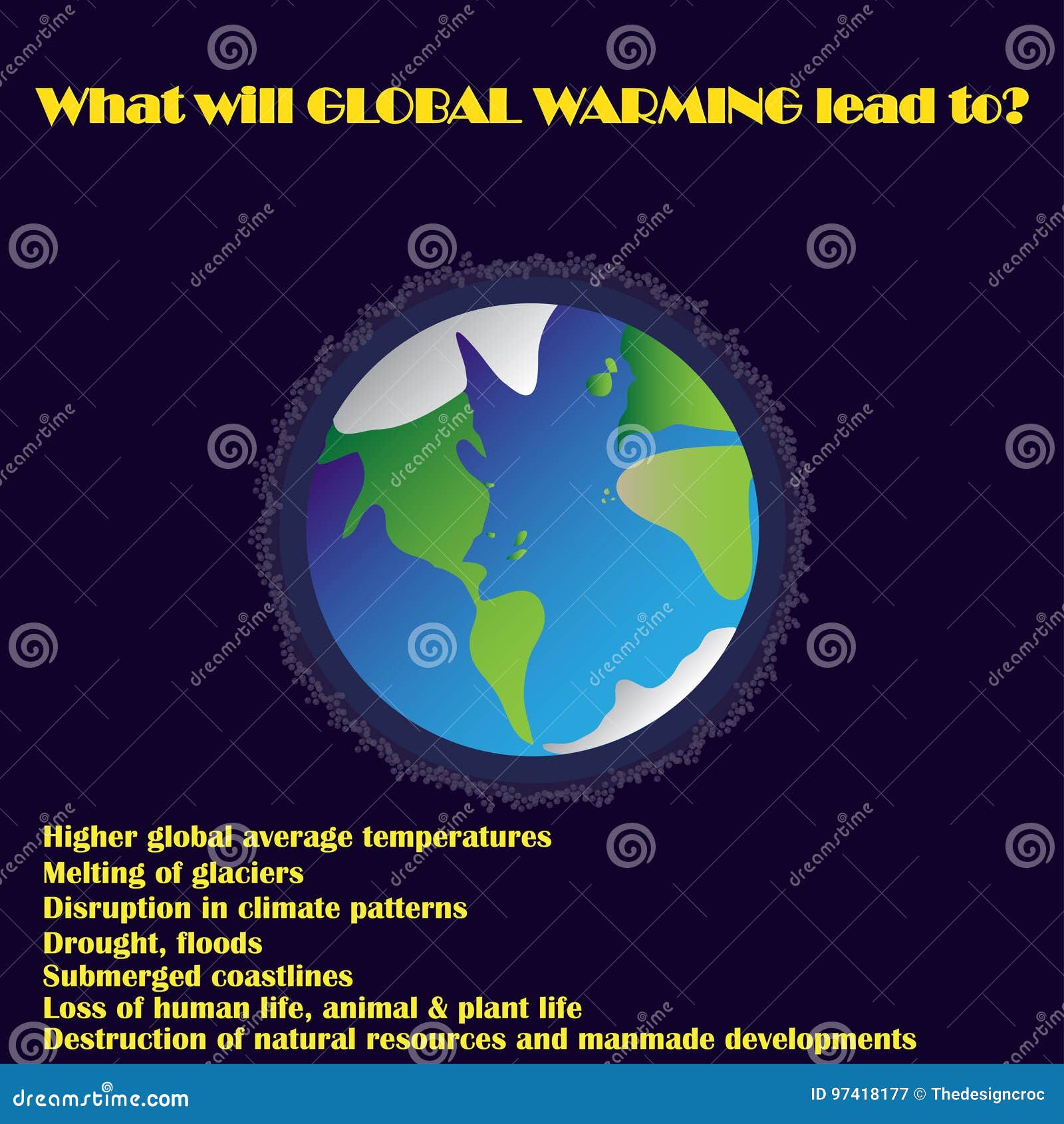 De Globale Verwarmende Aarde Van Gevolgengevolgen Vector Illustratie ...