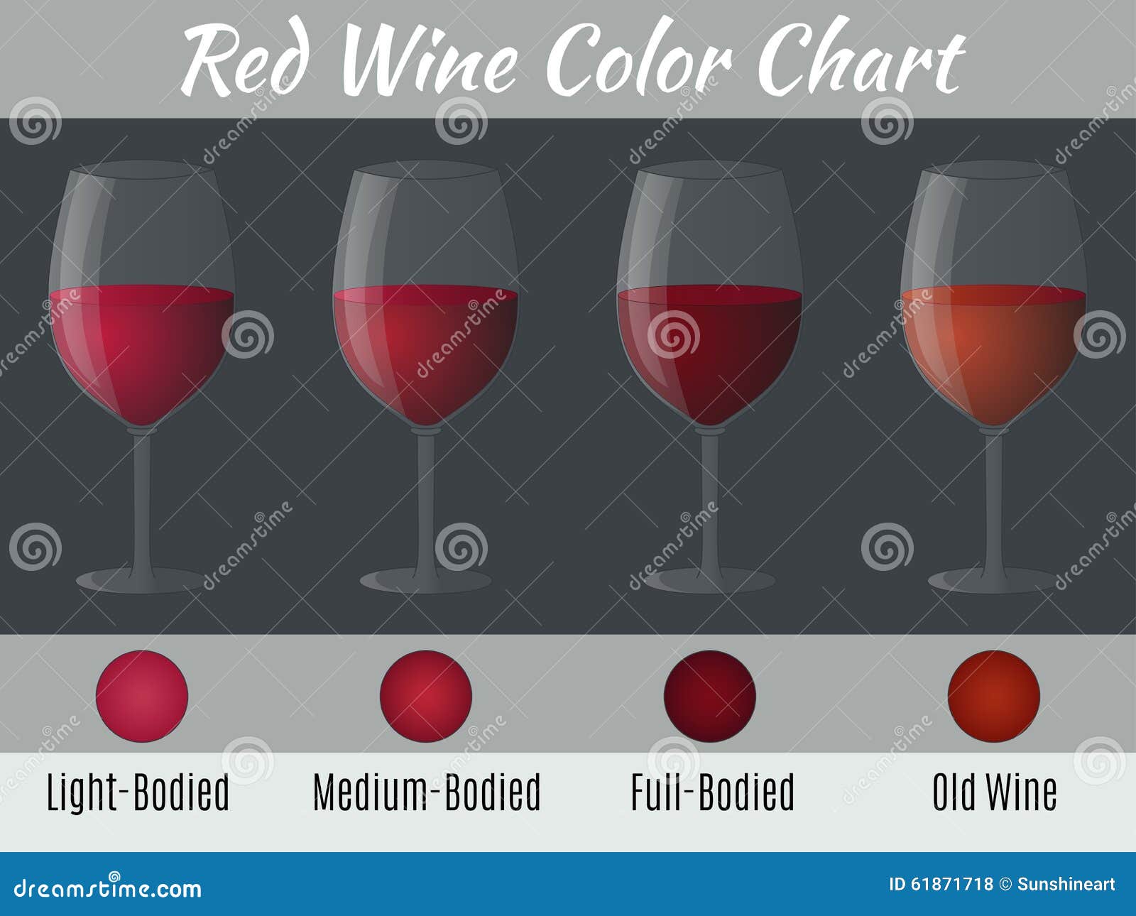 De Grafiek Van De Rode Wijnkleur Vector Illustratie - Illustration of ...