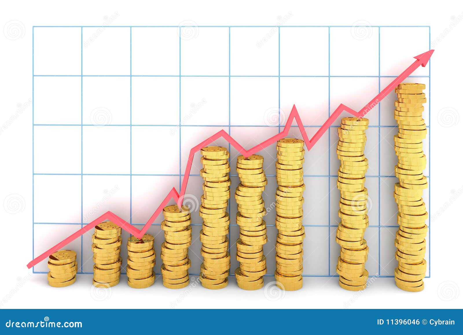 De grafiek van de winst stock illustratie. Illustration of bankwezen ...