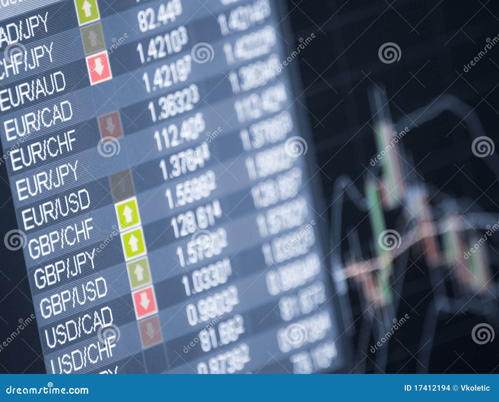 De handel van het geld stock foto. Image of tarief, inflatie - 17412194