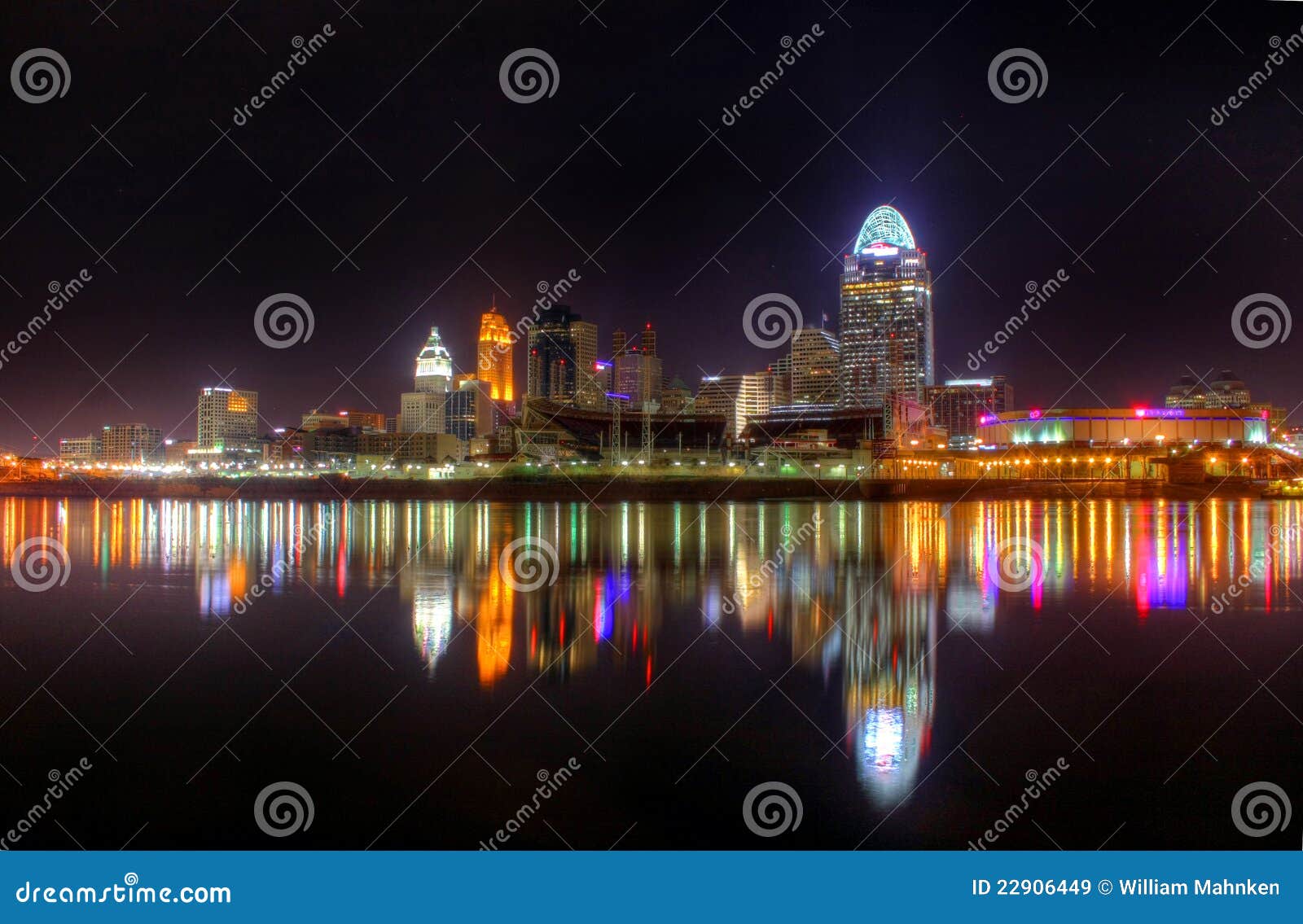 De Horizon Van De Nacht, Cincinnati, Ohio, Redactie Redactionele Stock ...