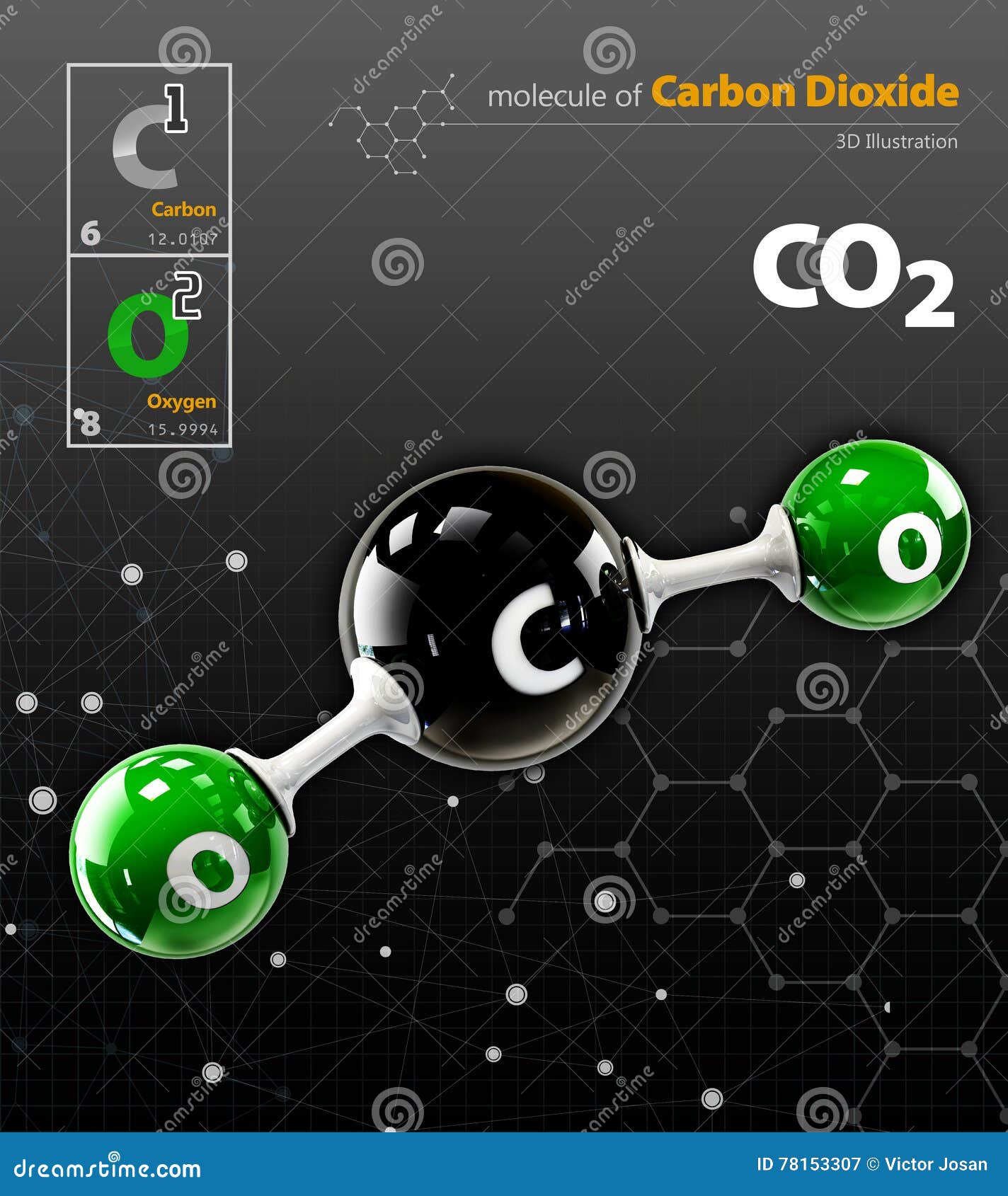De Illustratie Van De Molecule Van Koolstofdioxode Isoleerde Zwarte ...