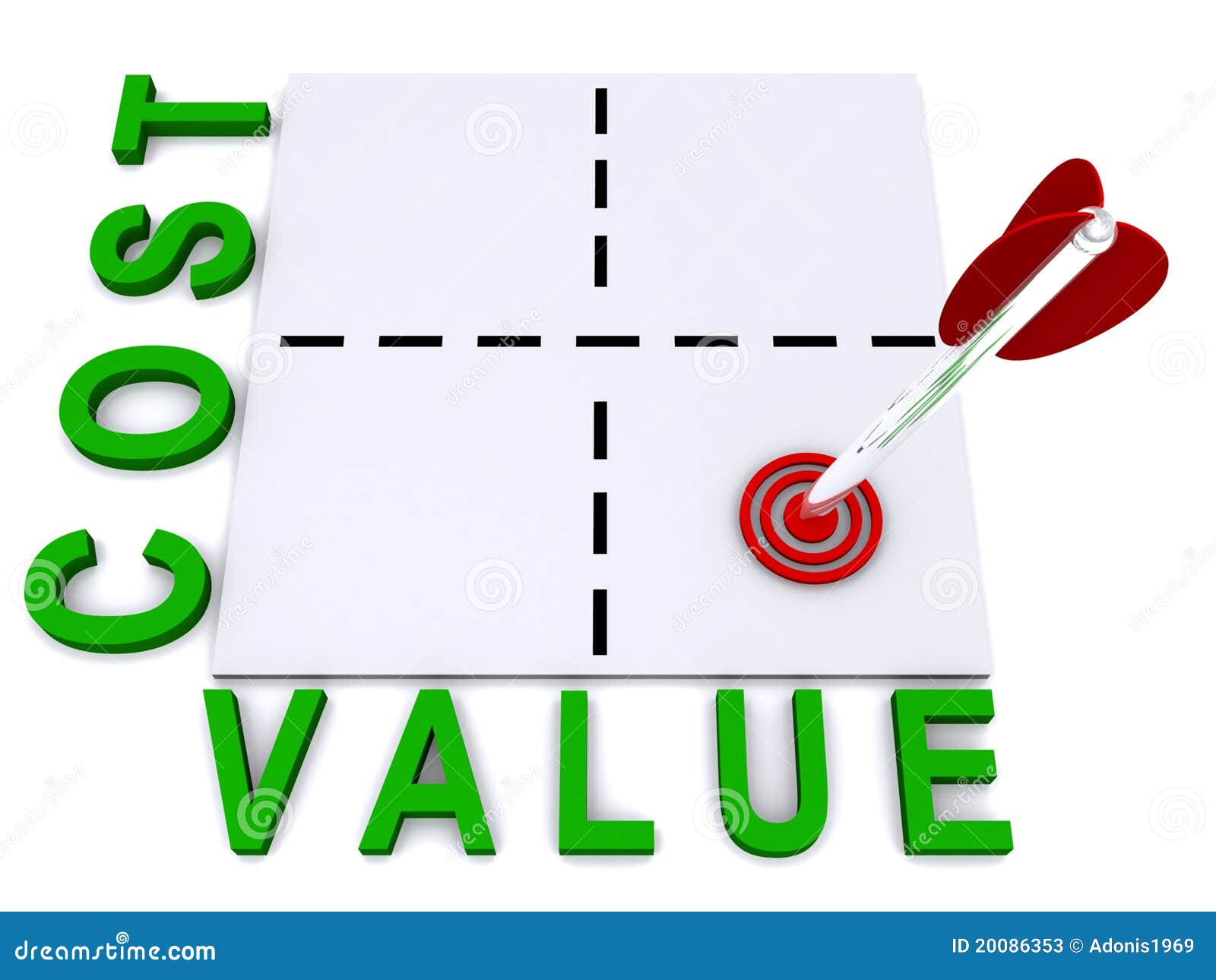 De Illustratie Van Kosten En Van De Waarde Stock Illustratie ...