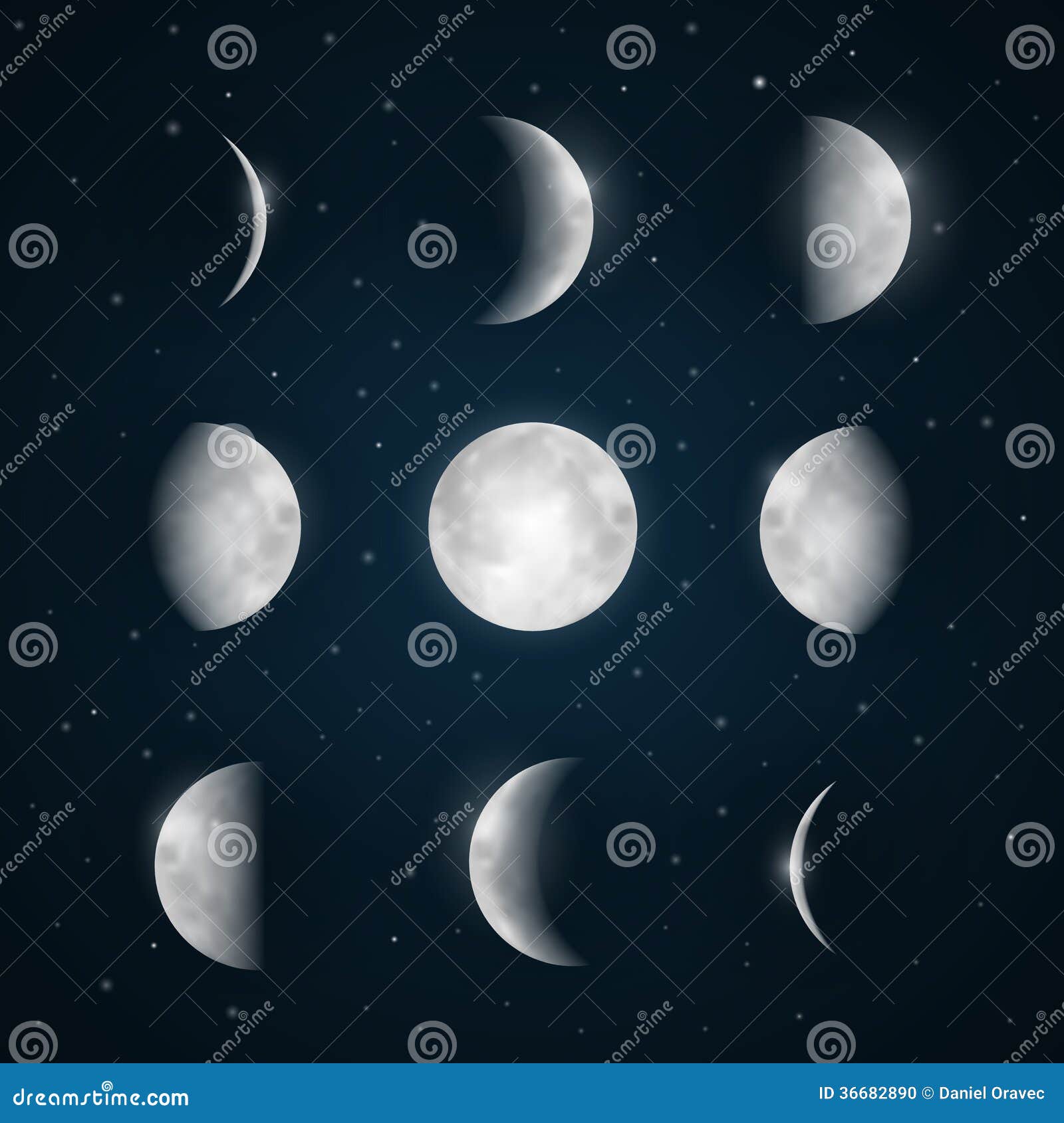 De Illustratie Van Maanfasen Vector Illustratie - Illustration of ...