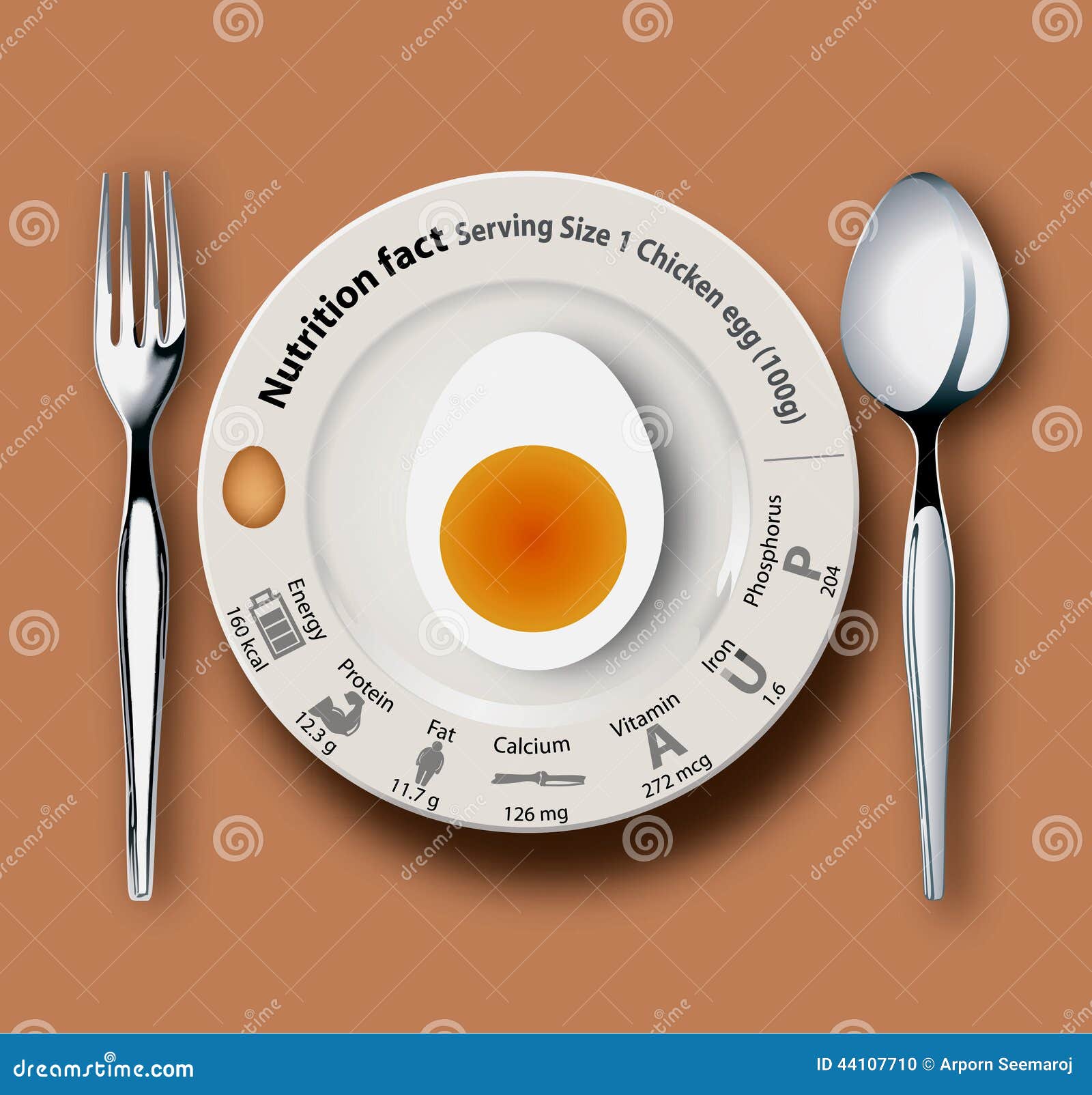 De Kippenei Van Voedingsfeiten Vector Illustratie - Illustration of ...
