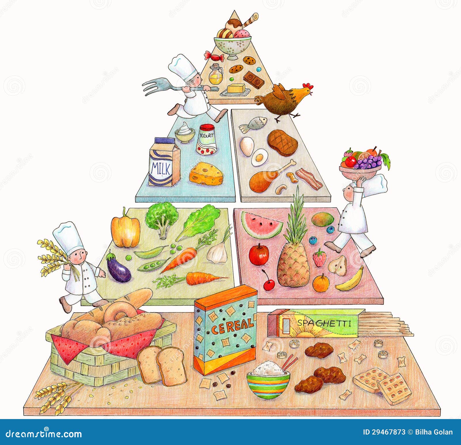 De Leuke Piramide Van Het Voedsel Stock Illustratie - Illustration of ...