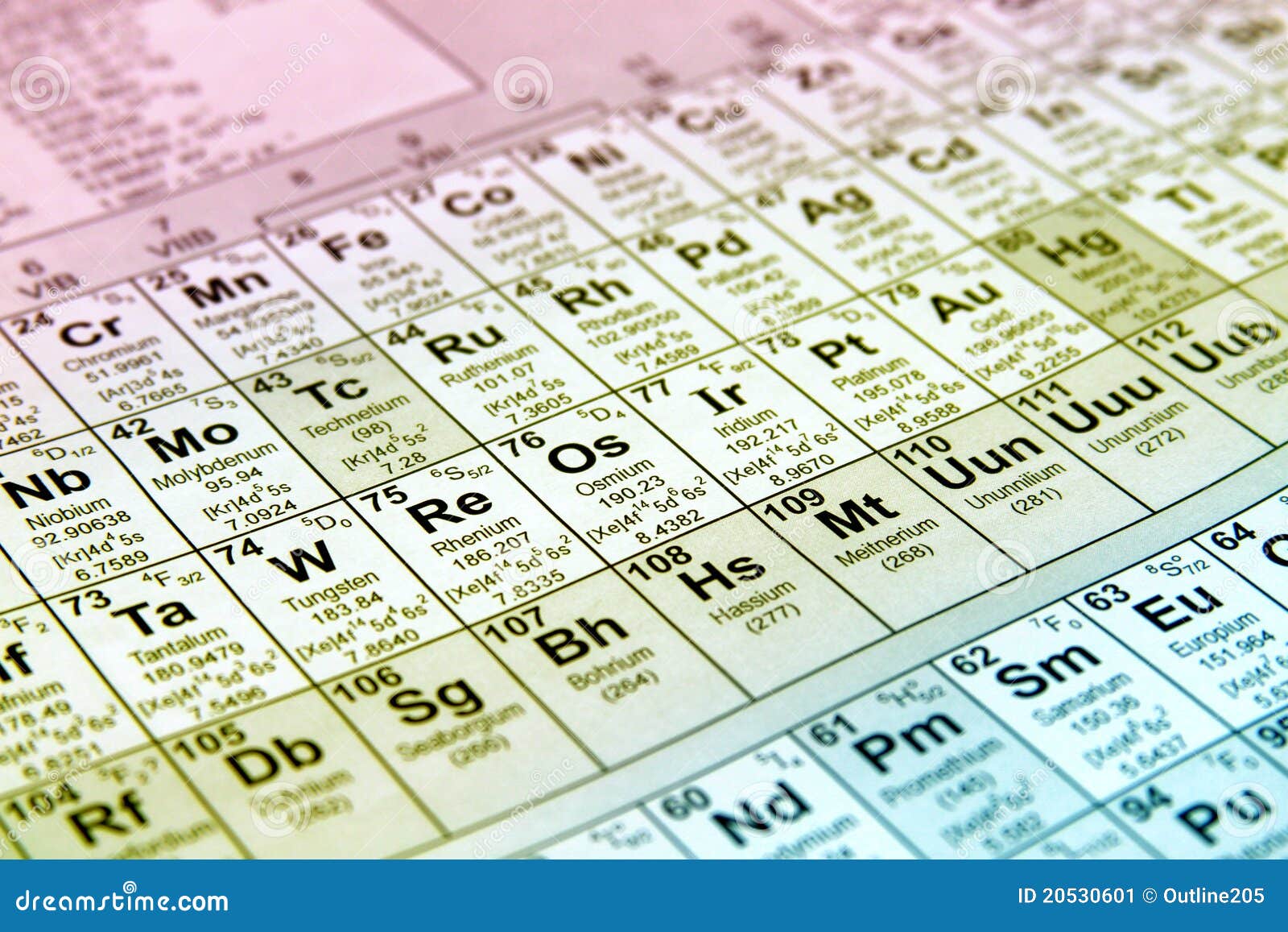 De lijst van het element stock afbeelding. Image of ionen - 20530601