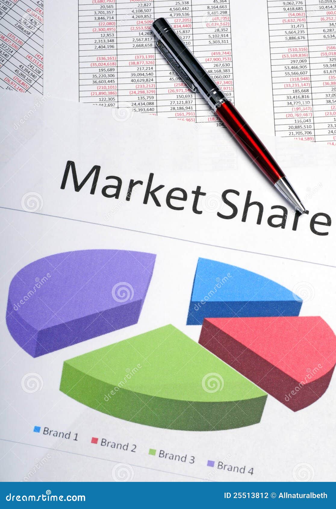 De Marketing Van Cirkeldiagram Dat Marktaandeel Toont Stock Foto ...