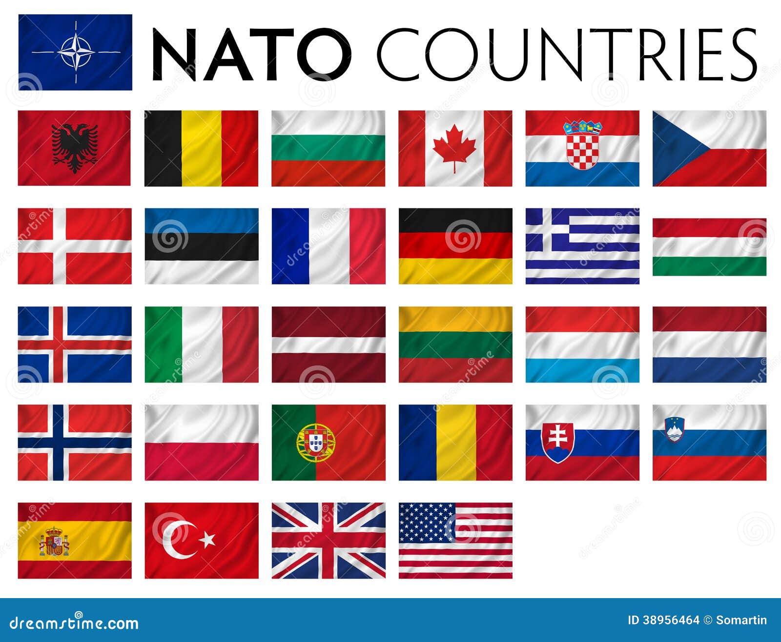 De NAVO memebr landen stock illustratie. Illustration of organisatie ...