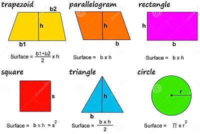 De oppervlakten van Math stock illustratie. Illustration of didactica ...