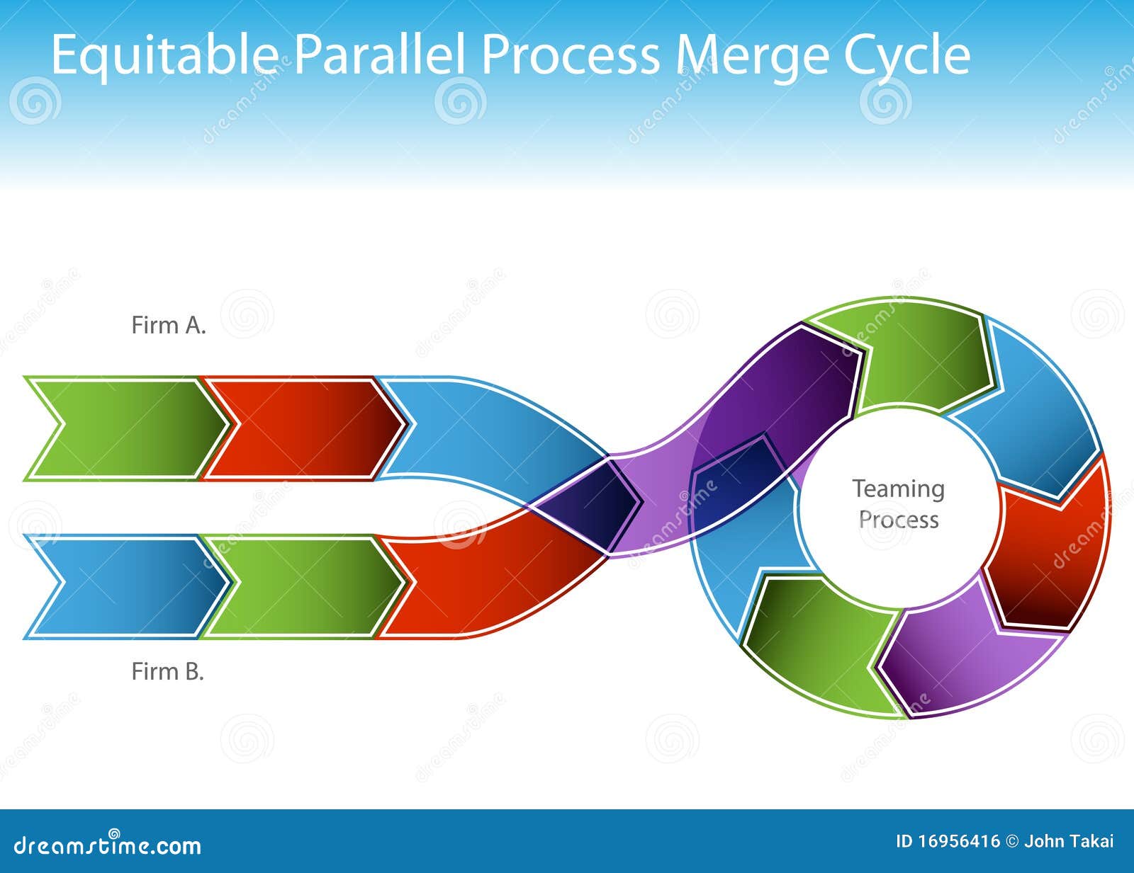 De Parallelle Grafiek Van Het Proces Vector Illustratie - Illustration ...