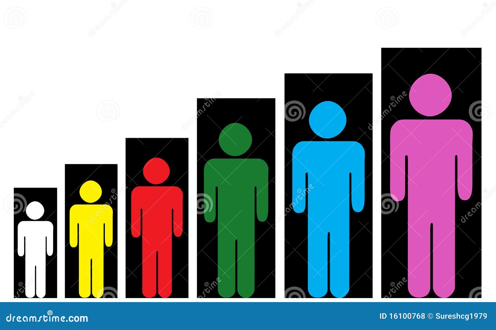 De persoonlijke groei stock illustratie. Illustration of kleur - 16100768