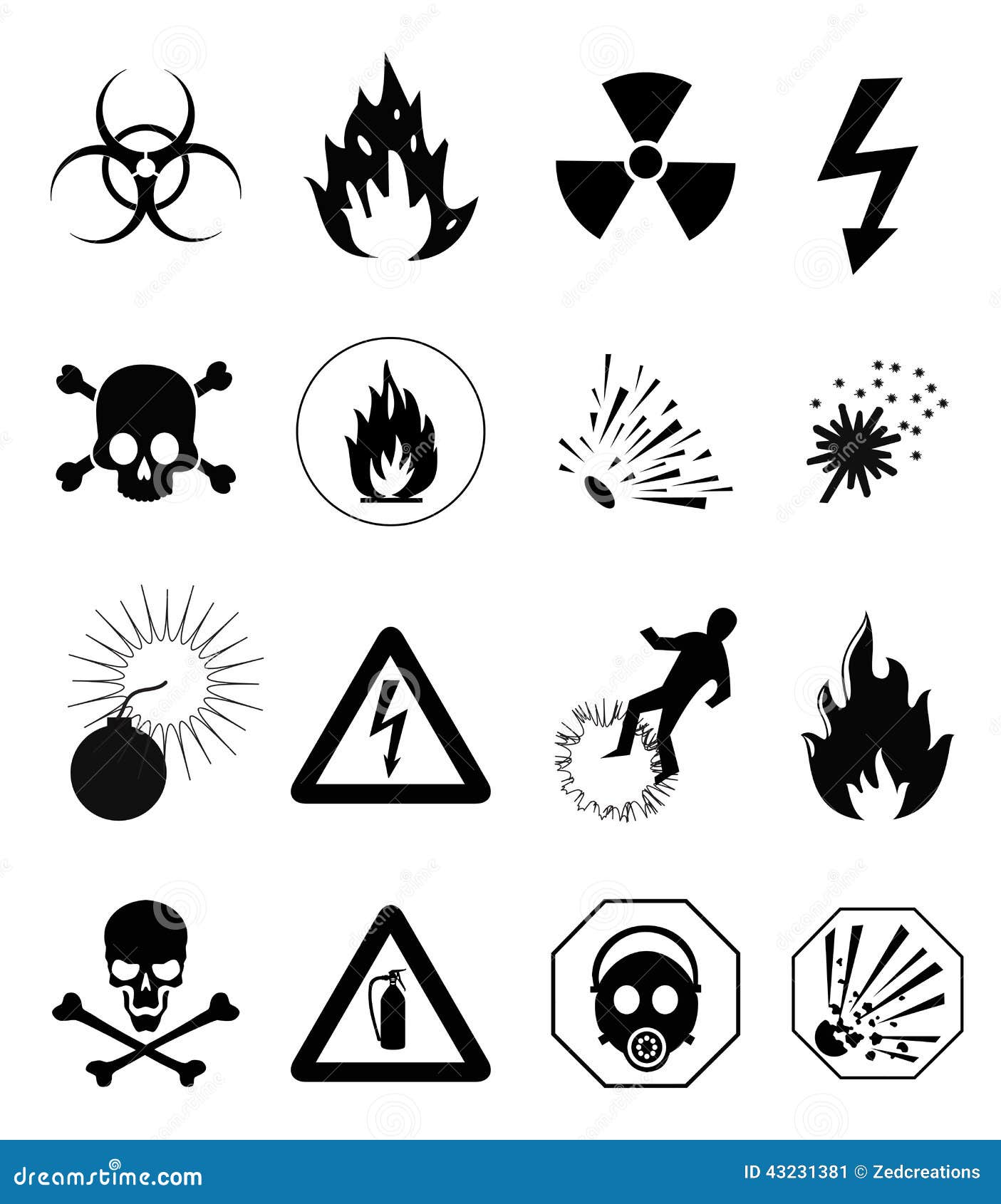 De Pictogrammen Van Het Gevaar Vector Illustratie - Illustration of ...