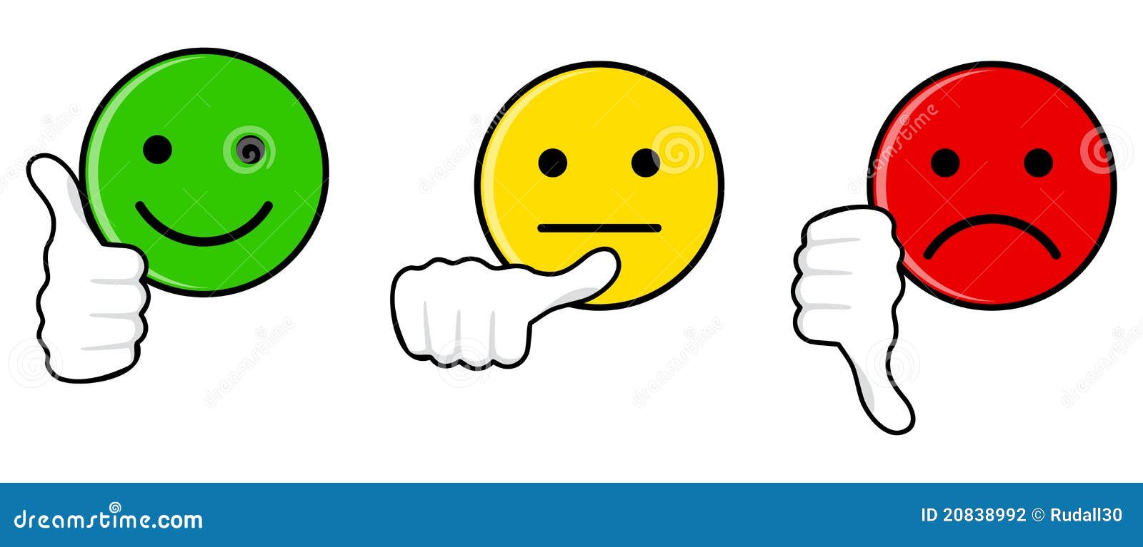 5 Puntsschaal Tevredenheid