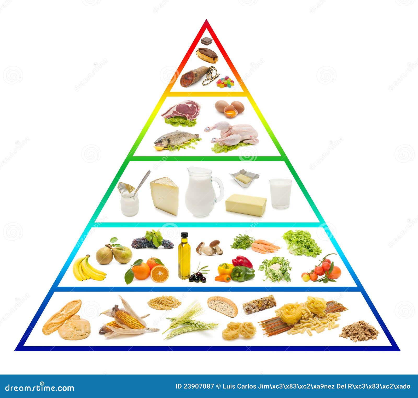 De Piramide Van Het Voedsel Stock Afbeelding - Image of voedsel ...