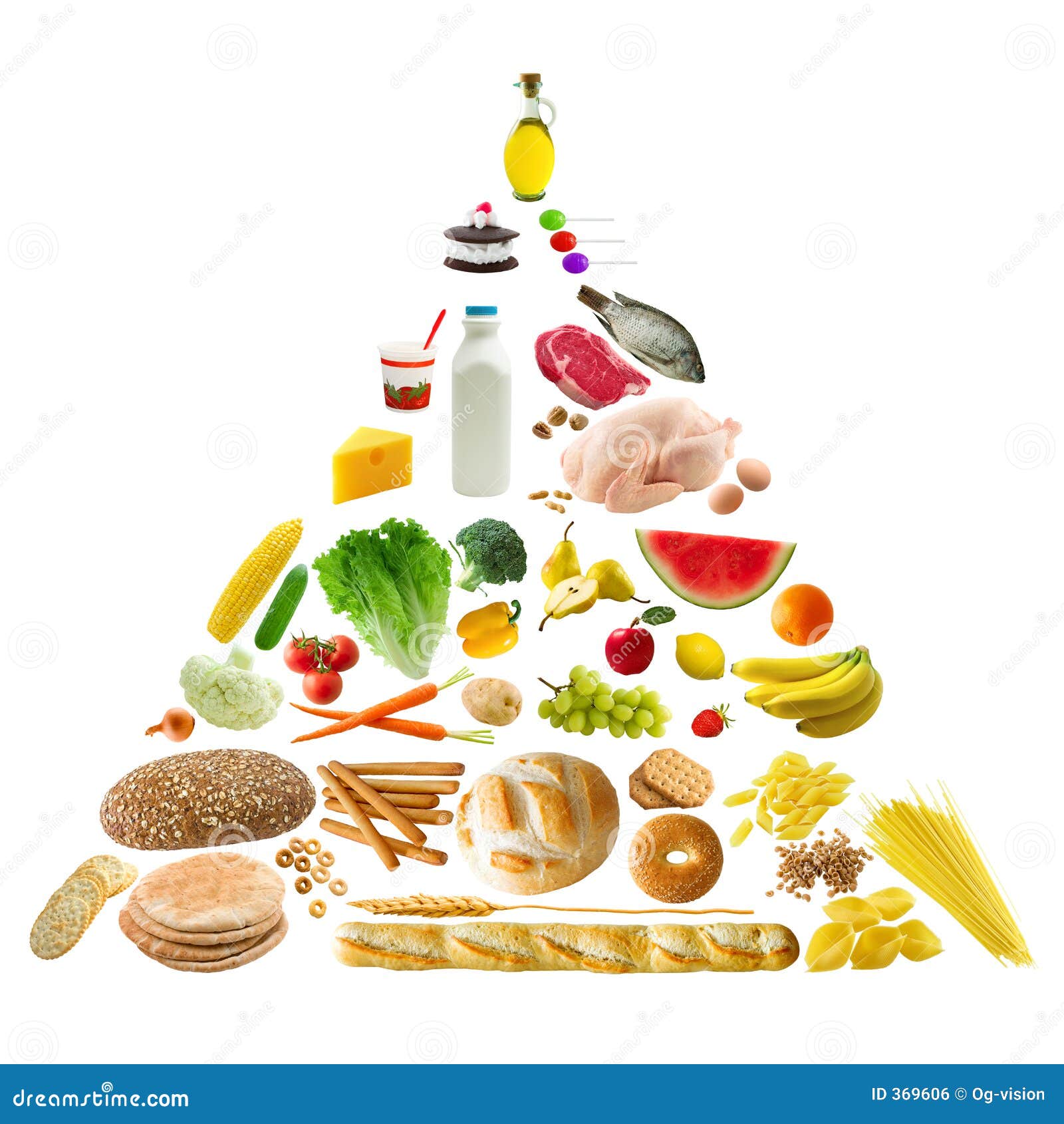 De Piramide Van Het Voedsel Stock Foto - Image of cholesterol, banaan ...