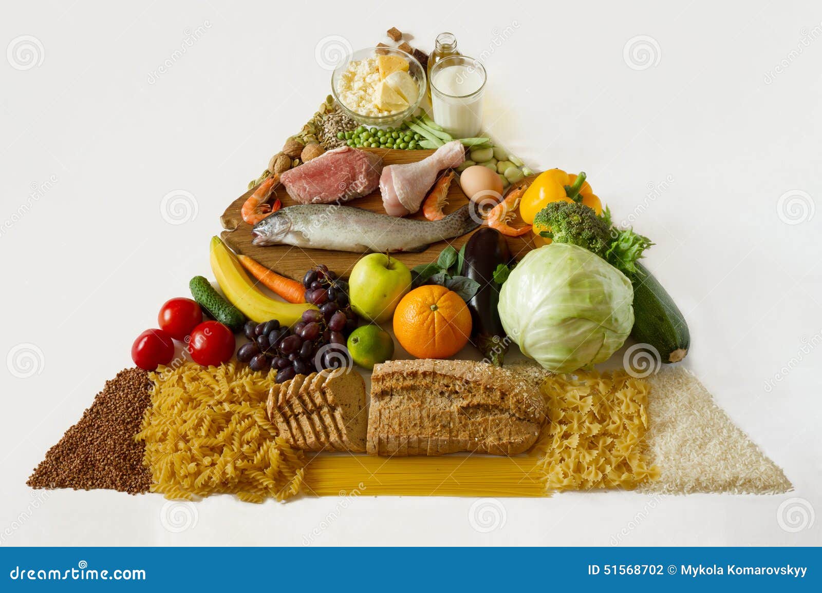 De Piramide Van Het Voedsel Stock Foto - Image of classificatie, vrucht ...