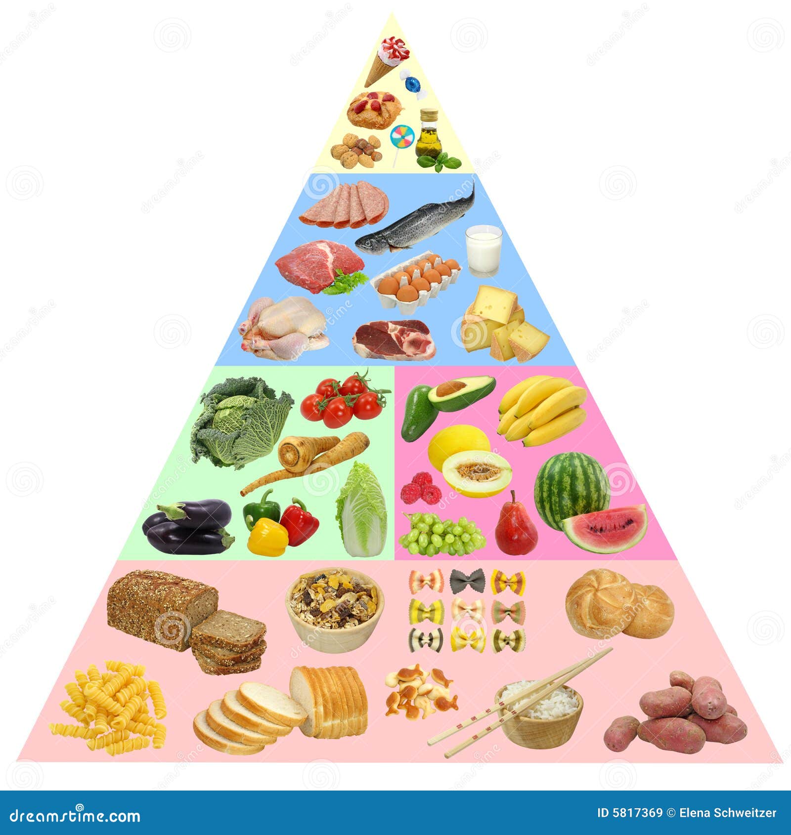 De Piramide Van Het Voedsel Stock Illustratie - Illustration of ...