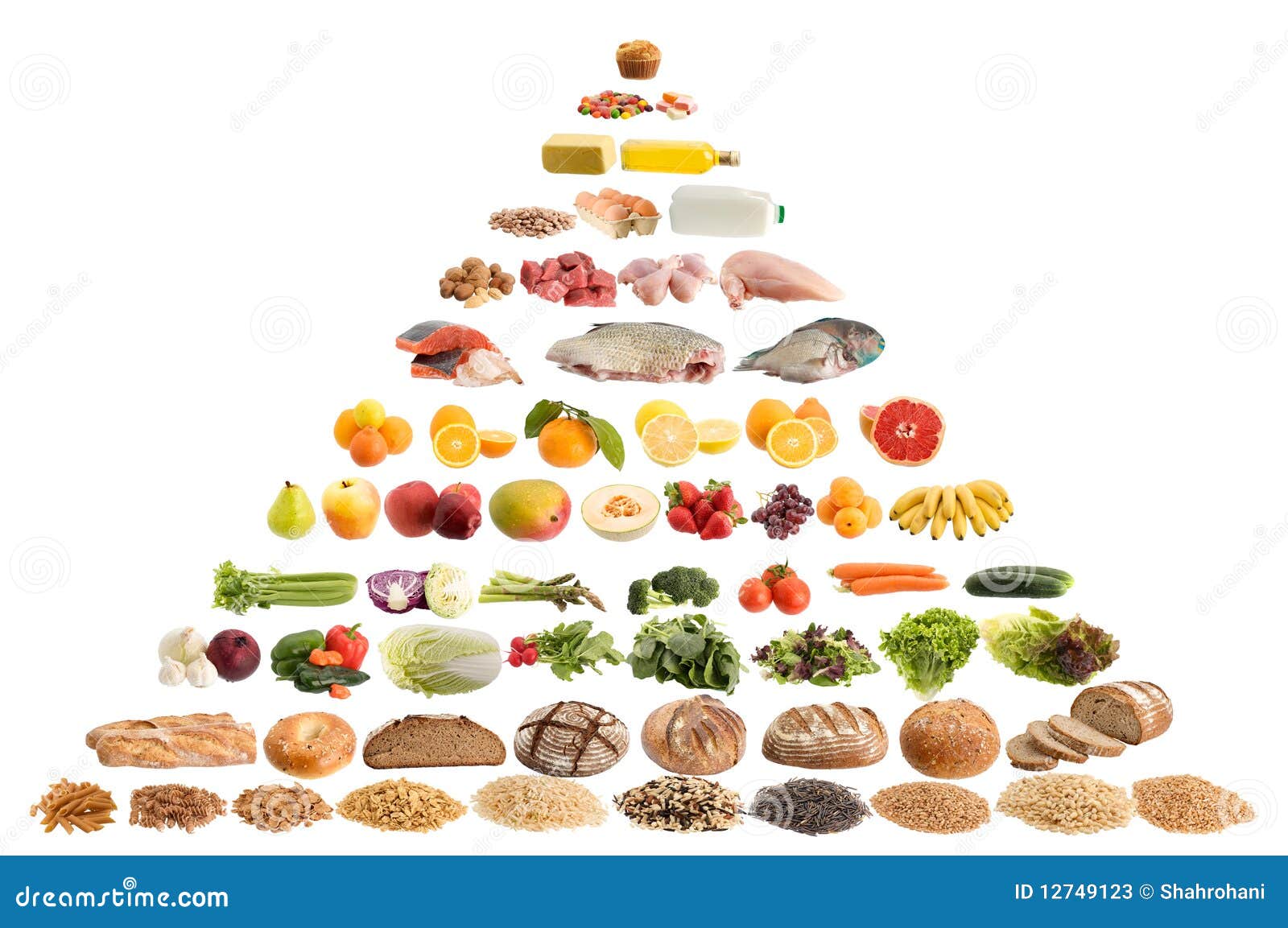De Piramidegids Van Het Voedsel Stock Afbeelding - Image of richtlijn ...