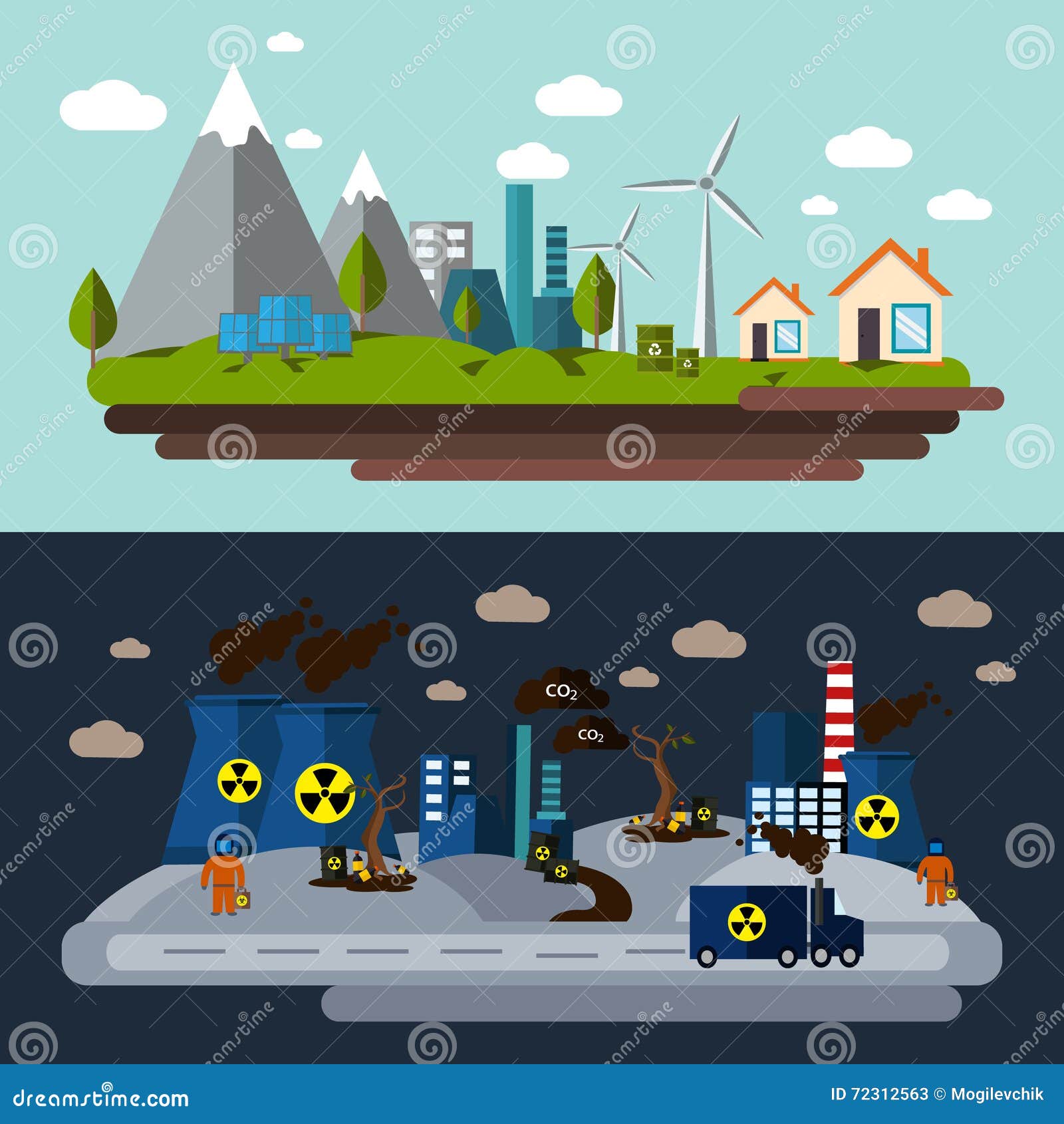 De Reeks Van De Milieuvervuilingbanner Vector Illustratie ...