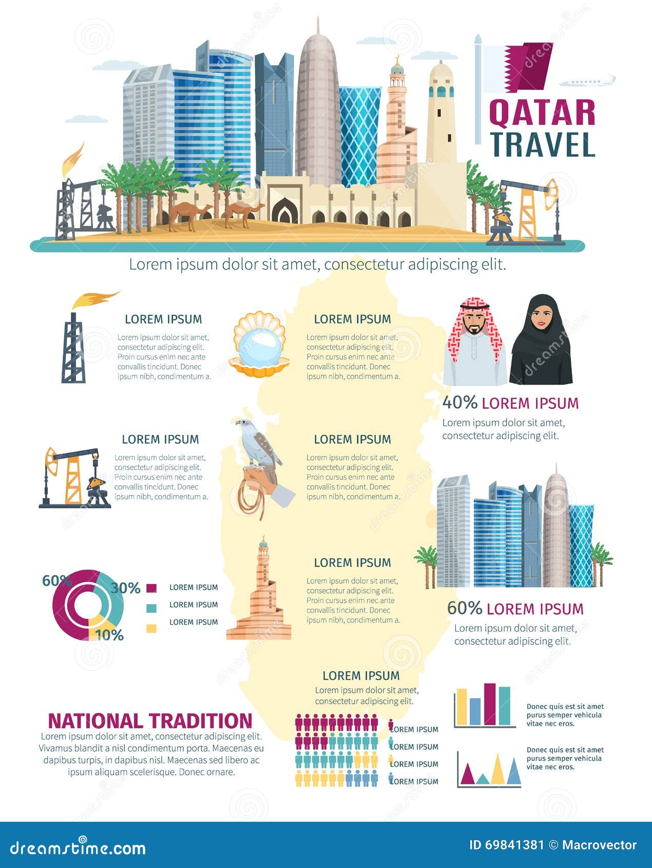 De Reeks Van Qatar Infographics Stock Illustratie - Illustration of ...
