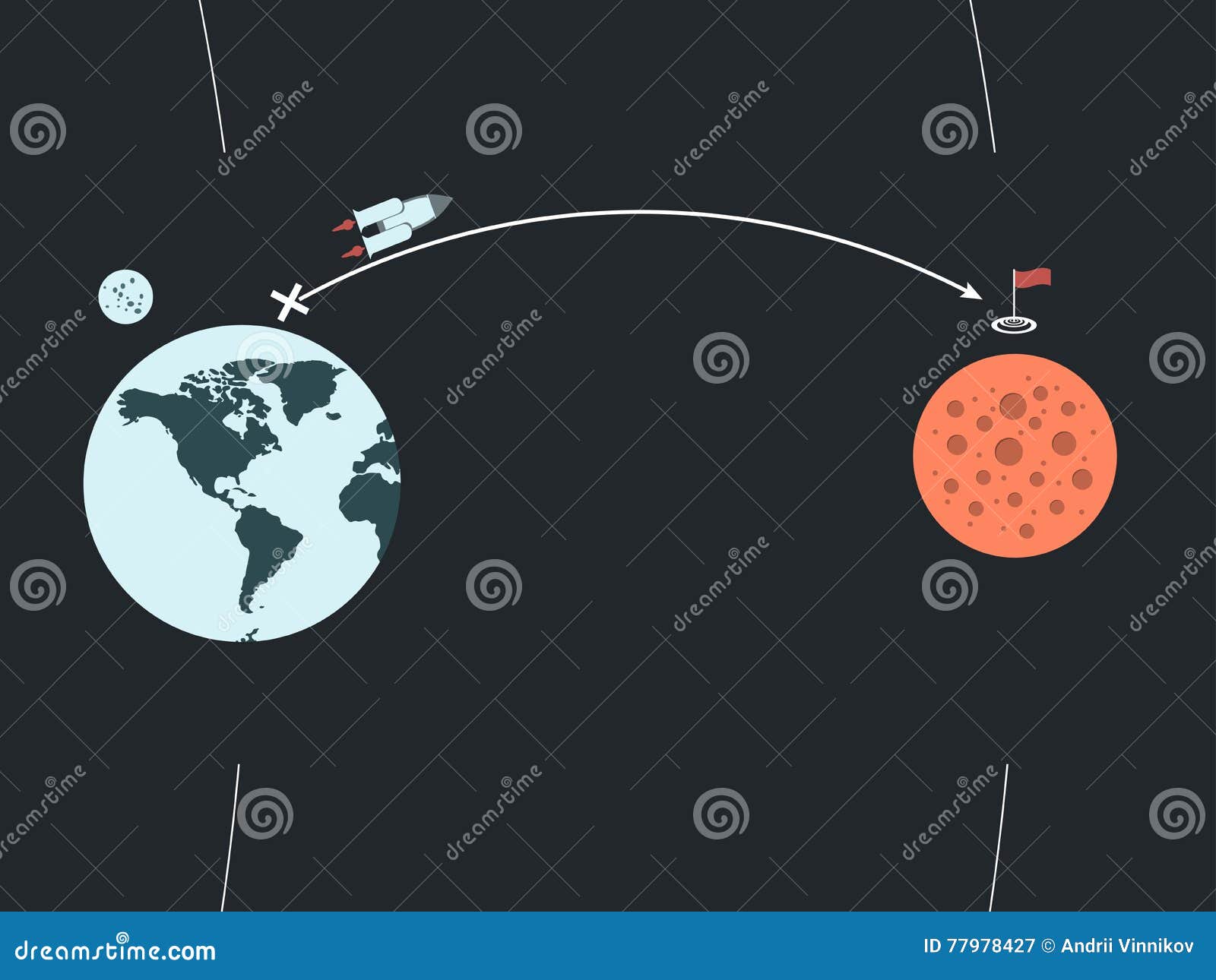 De Reis Van De Aarde Aan Mars in Een Ruimteschip Vector Illustratie ...