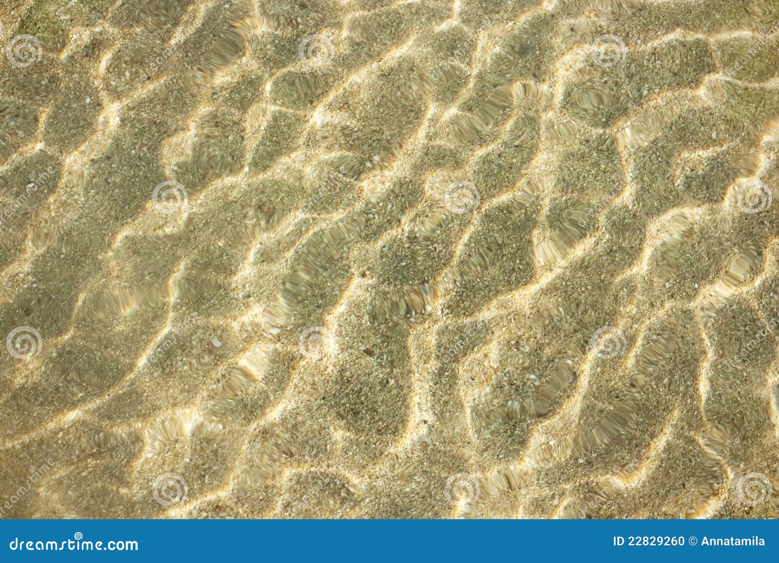 De Rimpeling Van De Het Zandbodem Van Het Strand Van Watergolven Stock ...