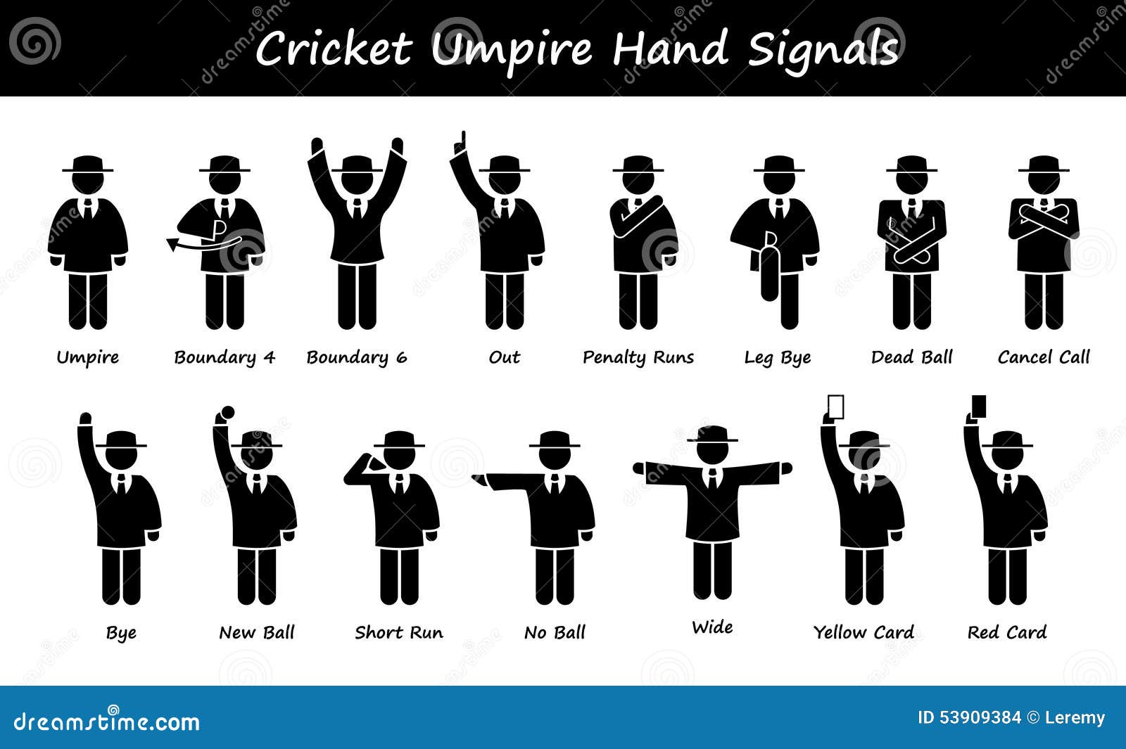 De Scheidsrechter Hand Signals Cliparts Van De Veenmolscheidsrechter ...