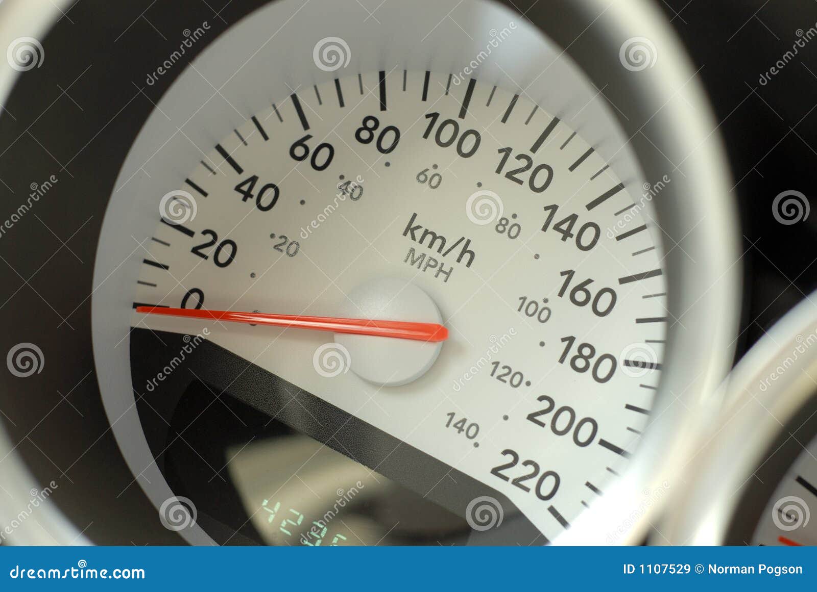 De Snelheidsmeter Van De Auto Stock Afbeelding - Image of lees ...