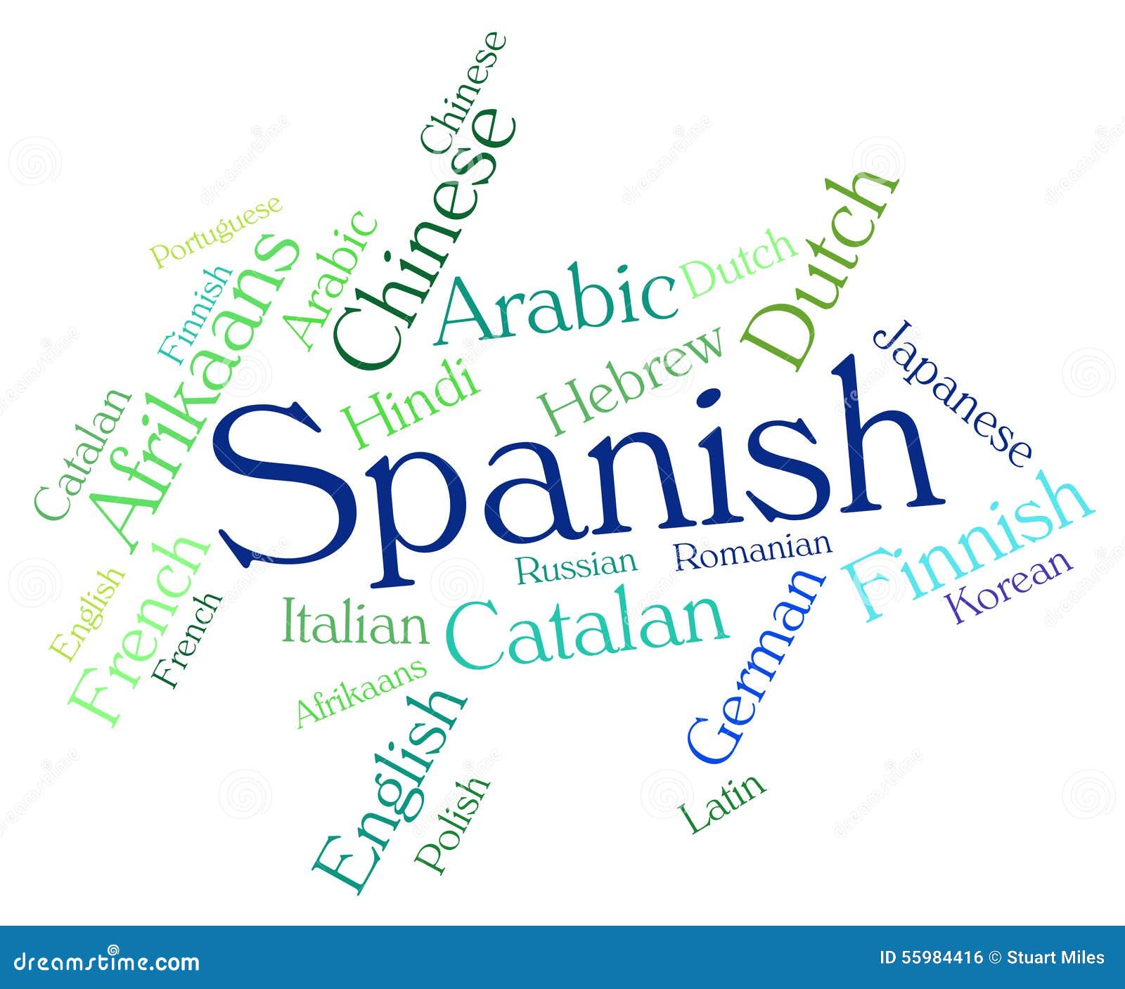 De Spaanse Taal Betekent Wordcloud-Vertaler and Text Stock Illustratie ...
