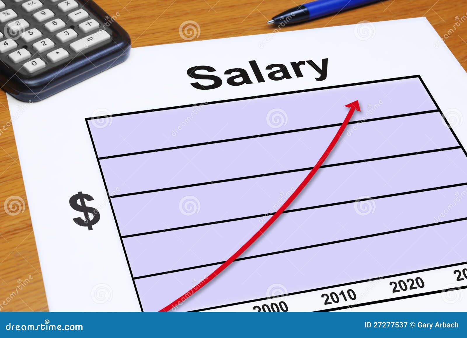 De Stijgende Grafiek Van Het Salaris Stock Afbeelding - Image of ...