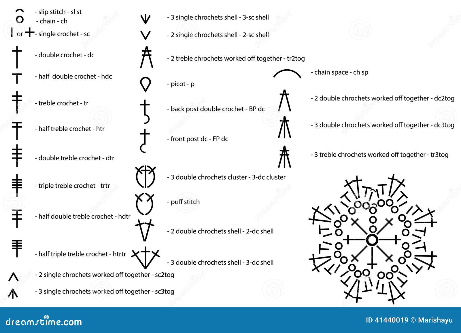 De symbolen voor haken vector illustratie. Illustration of teken - 41440019