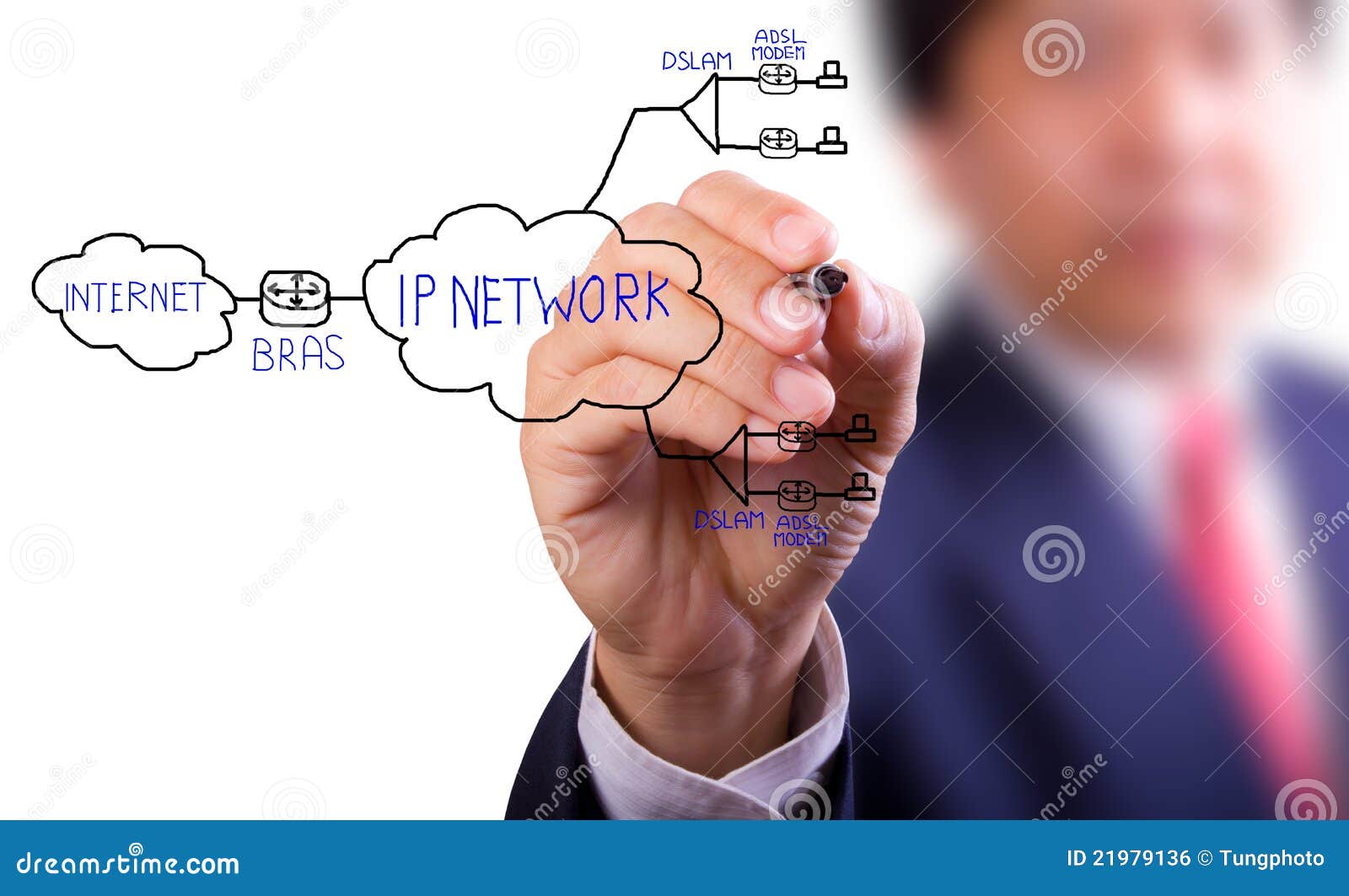 De Tekening ADSL Van De Hand En Internet Netwerkdiagram Stock Foto ...