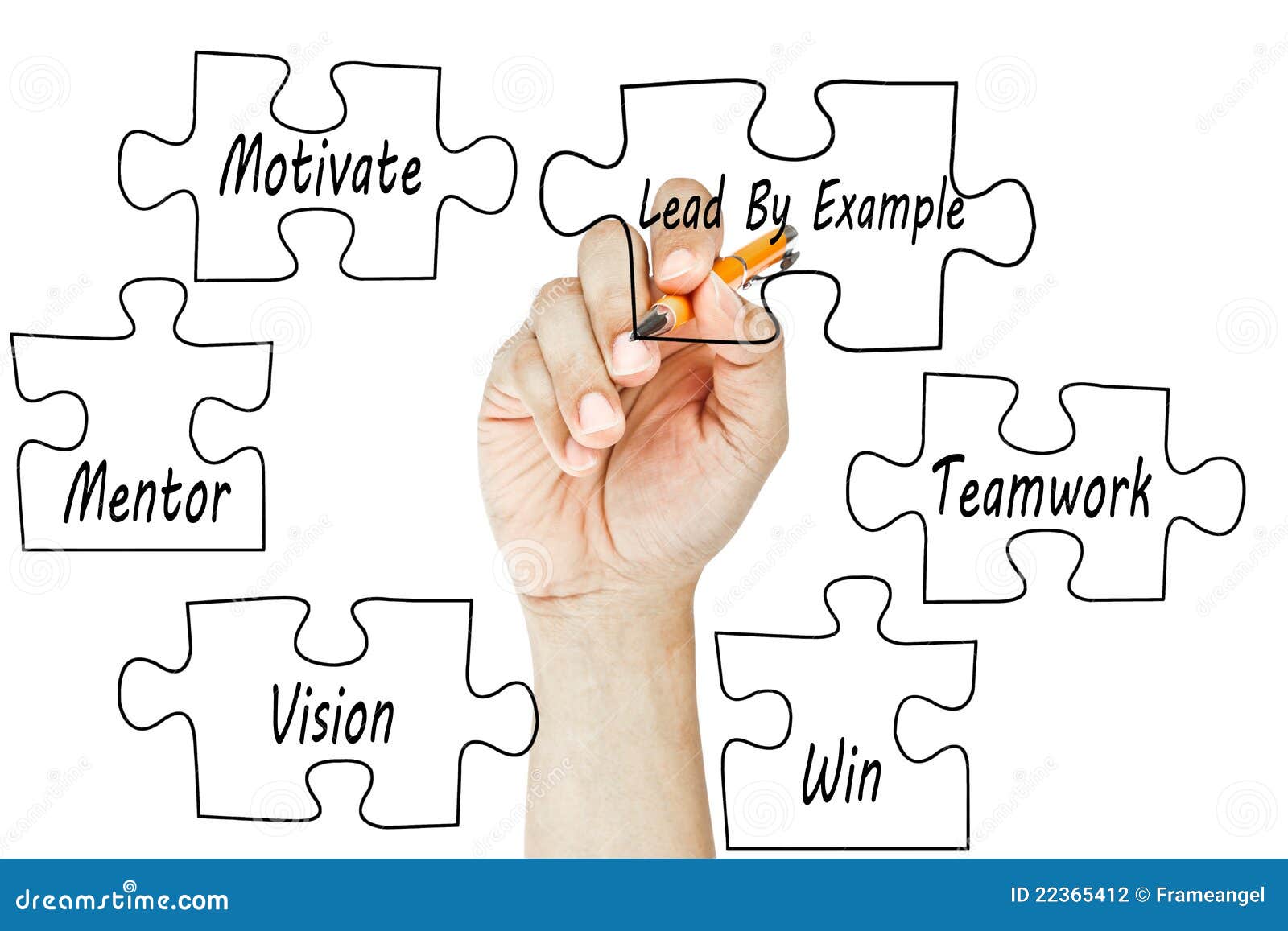 De Tekenings Van De Bedrijfs Hand Succes Stock Foto - Image of mentor ...