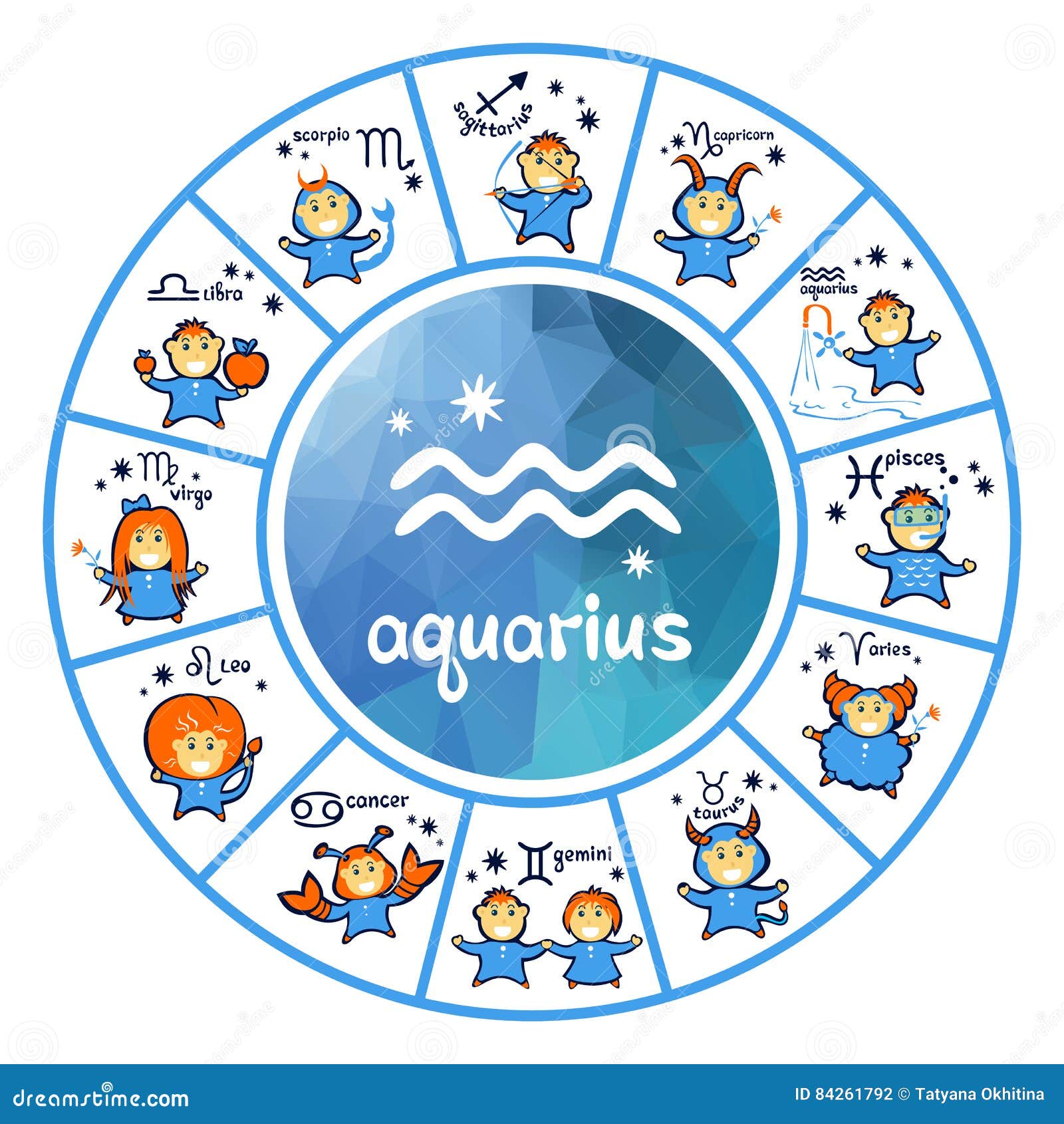 De Tekens Van De Dierenriem - Waterman Vector Illustratie ...