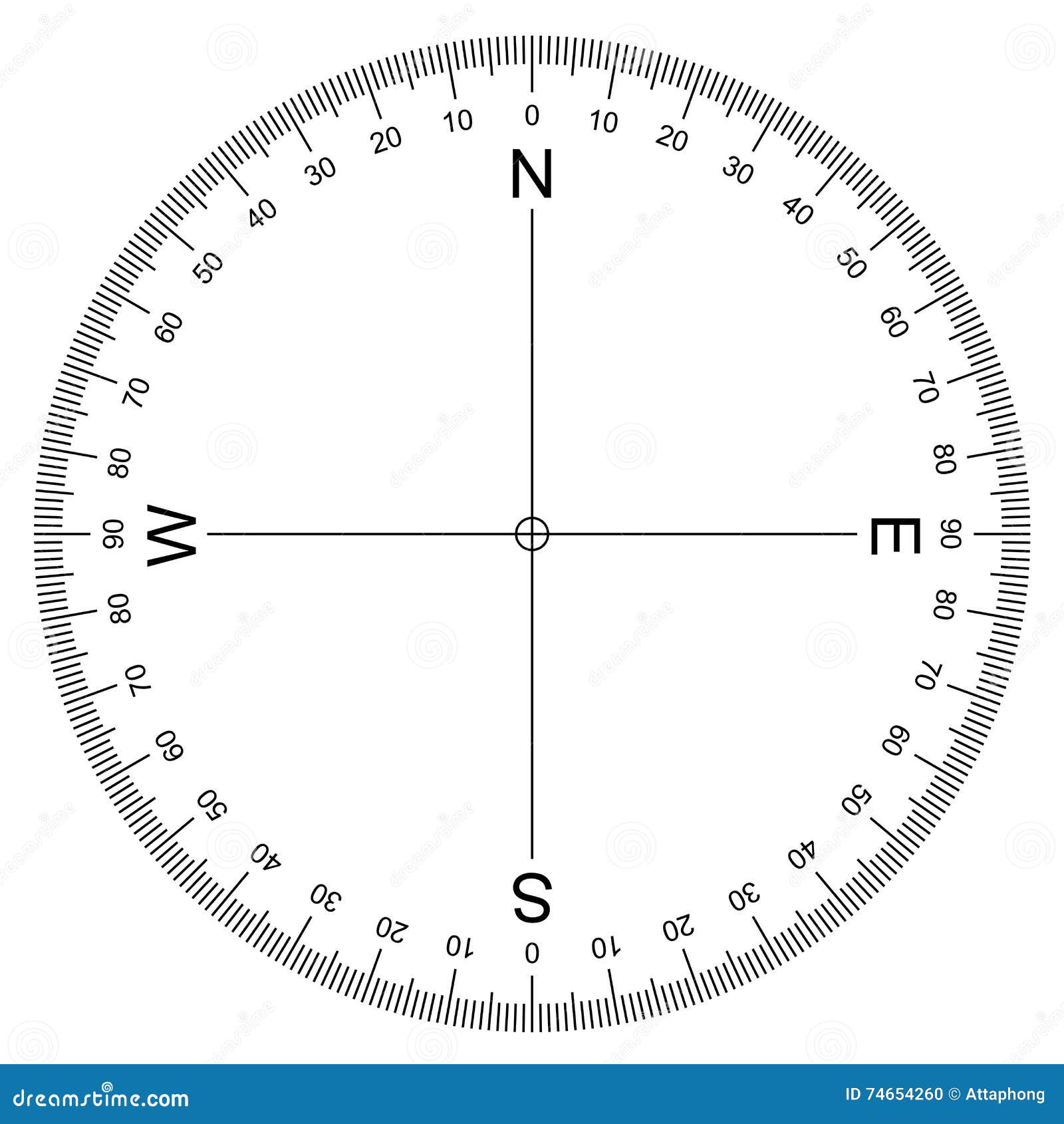 360 Graden Gradenboog Afdruk China Aangepaste 90 Graden Helling