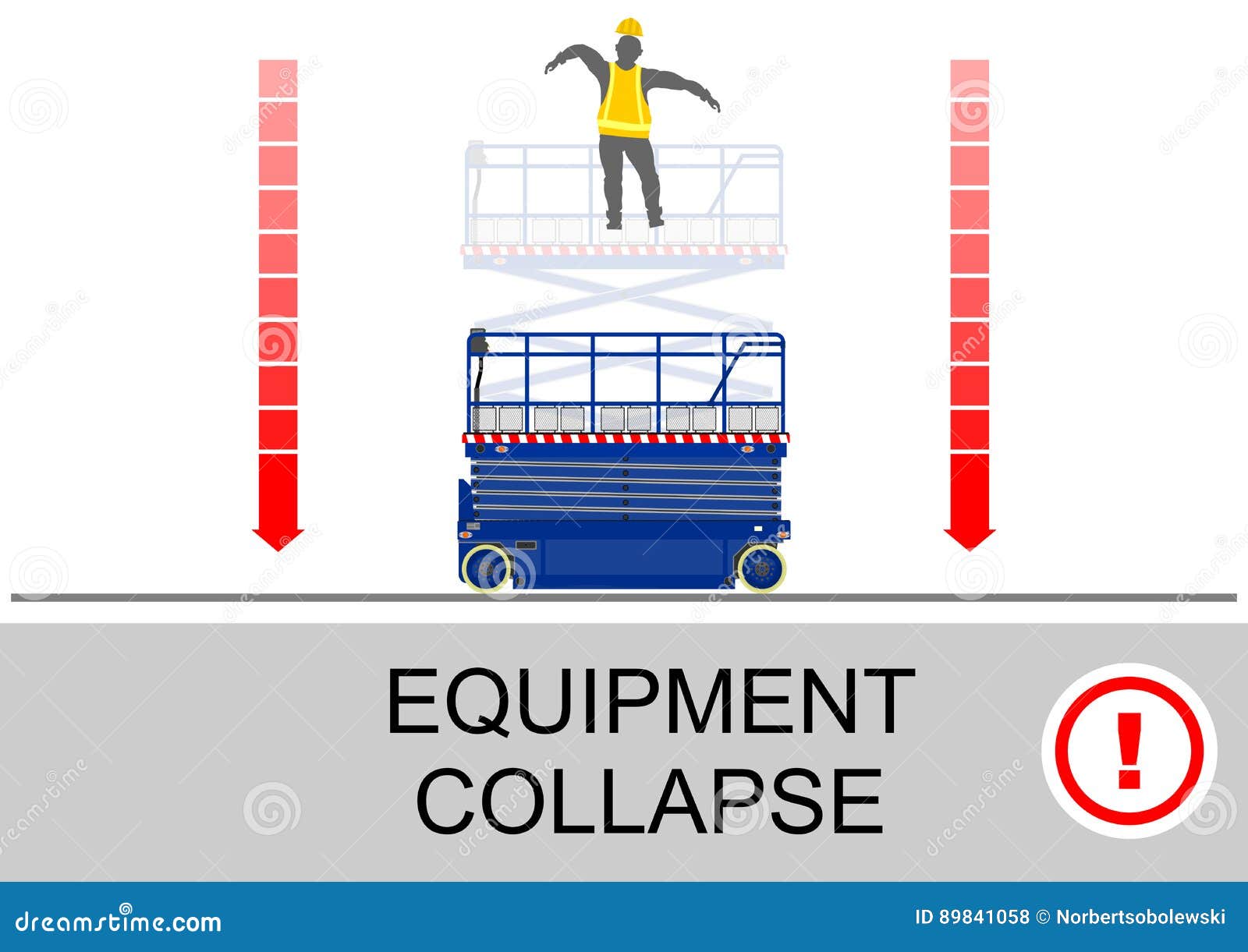 De Veiligheid Van De Schaarlift Vector Illustratie - Illustration of ...