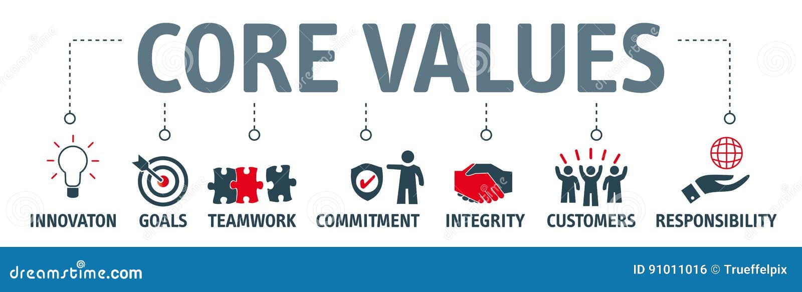 De Waarde Van De Bannerkern Vector Illustratie - Illustration of ...