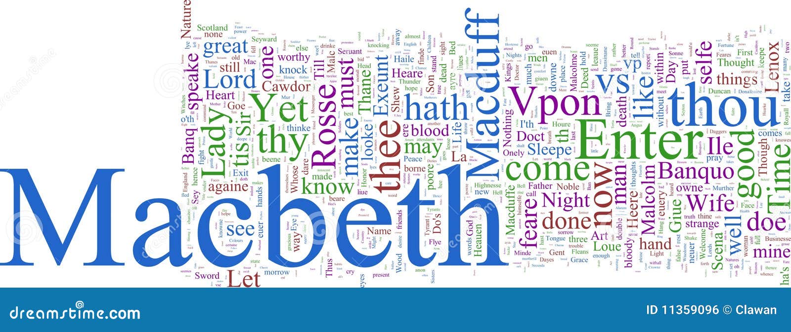 De wolk van Word - Macbeth stock illustratie. Illustration of heksen ...