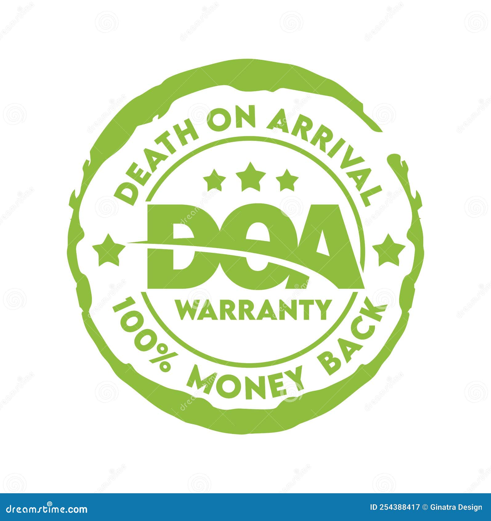 DOA - Dead On Arrival Is Are Term Which Indicate That A Patient Was ...