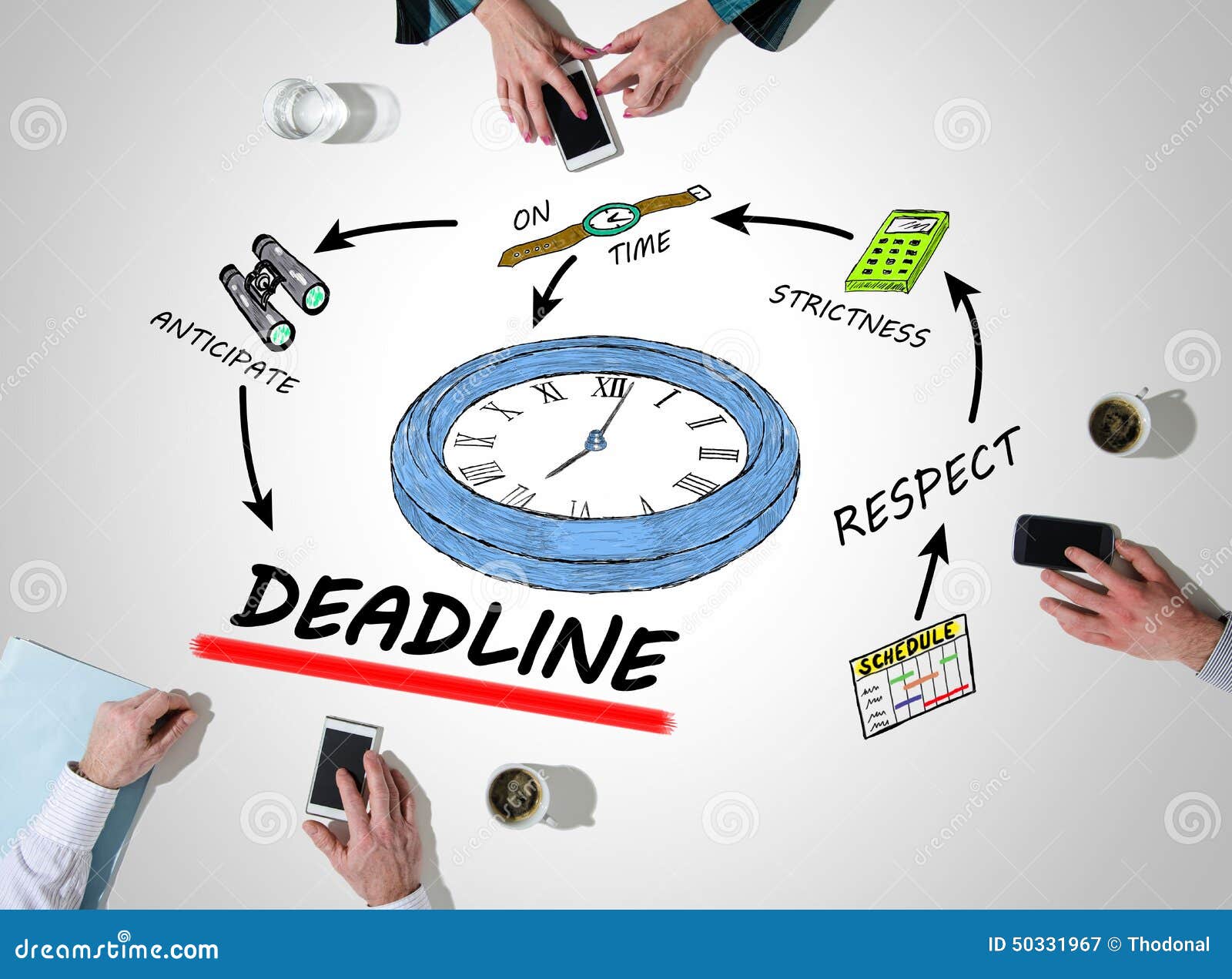 Deadline concept stock image. Image of punctuality, watch - 50331967