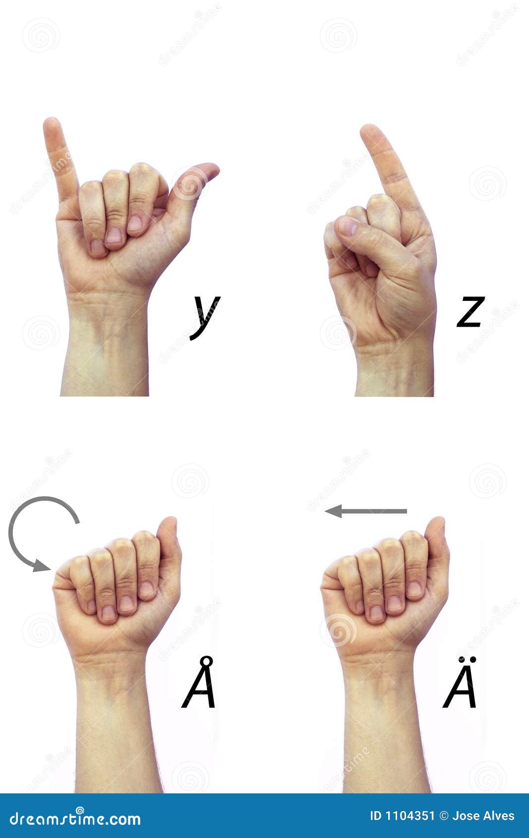 Deaf alphabet stock image. Image of communication, gestual - 1104351