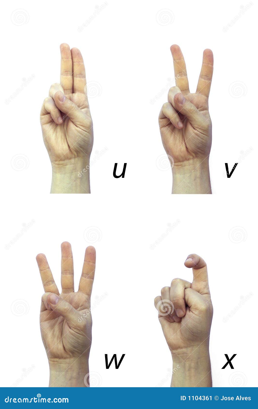 Deaf alphabet stock image. Image of language, communication - 1104361