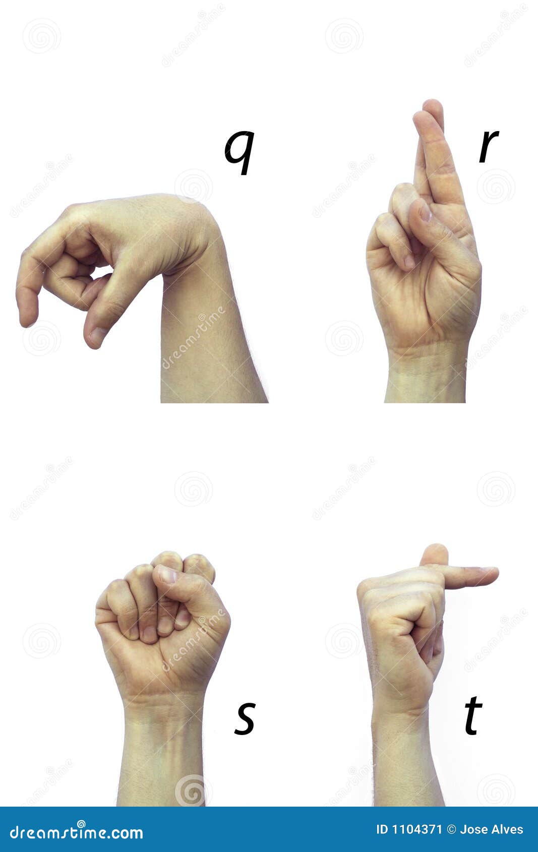 Deaf alphabet stock image. Image of comunicate, hand, letters - 1104371