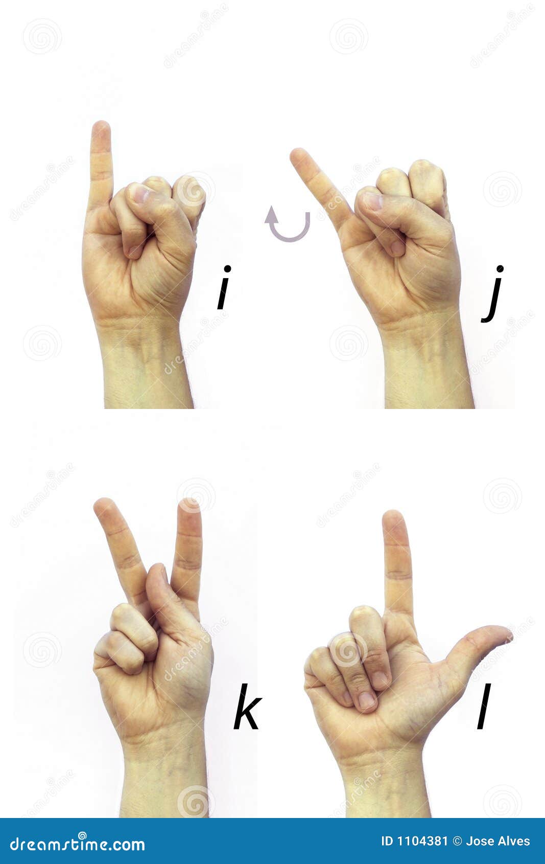 Deaf alphabet stock image. Image of deaf, communication - 1104381