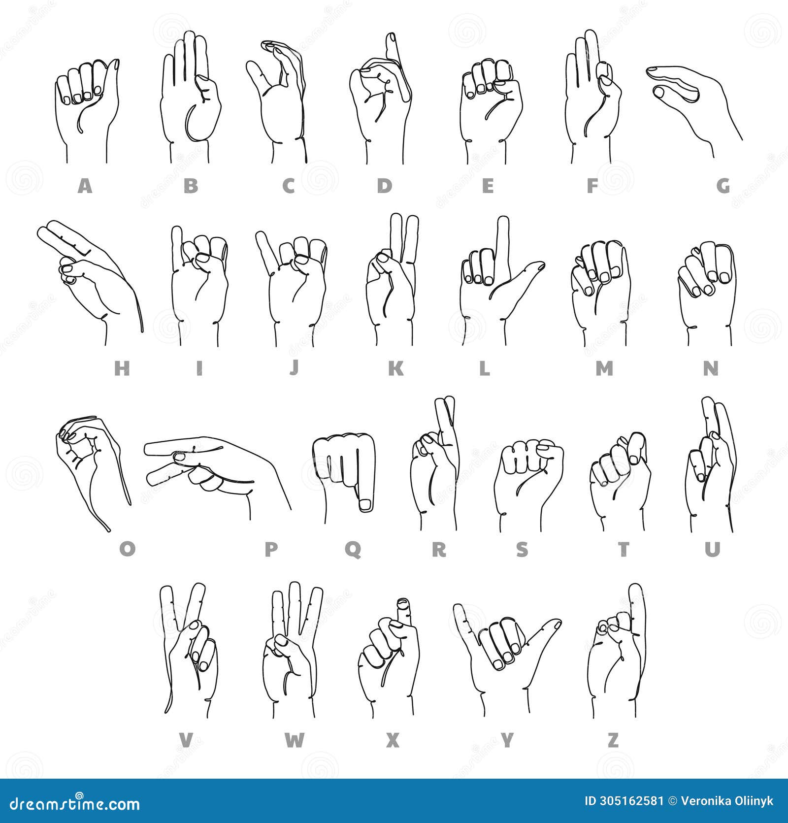 Deaf-mute Language Alphabet. Learning Sign Language Hand Gestures ...