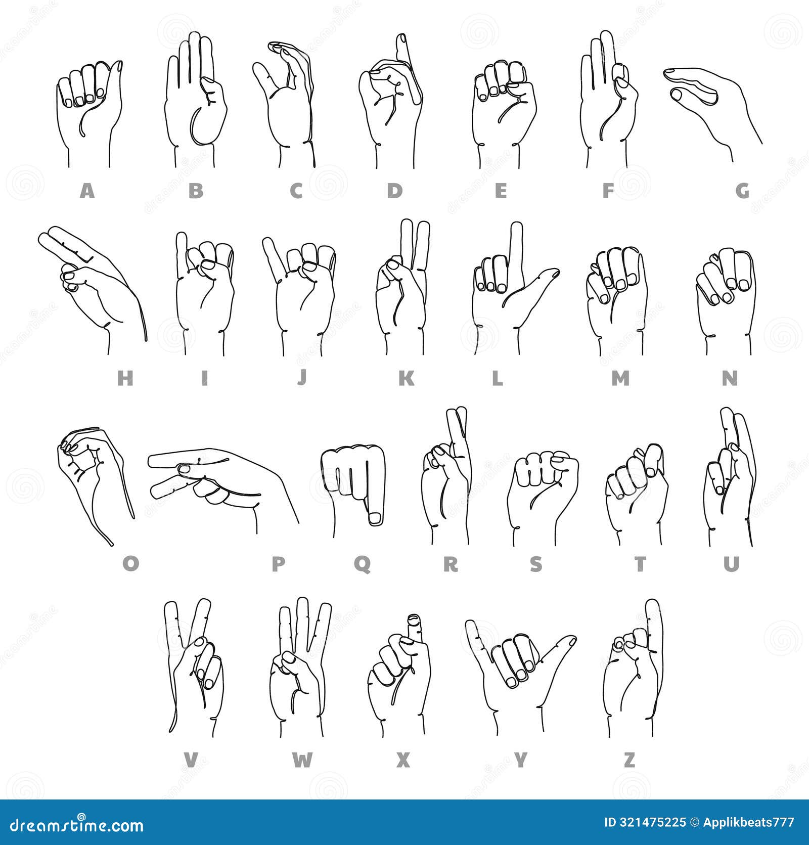 Deaf-mute Language Alphabet. Learning Sign Language Hand Gestures ...