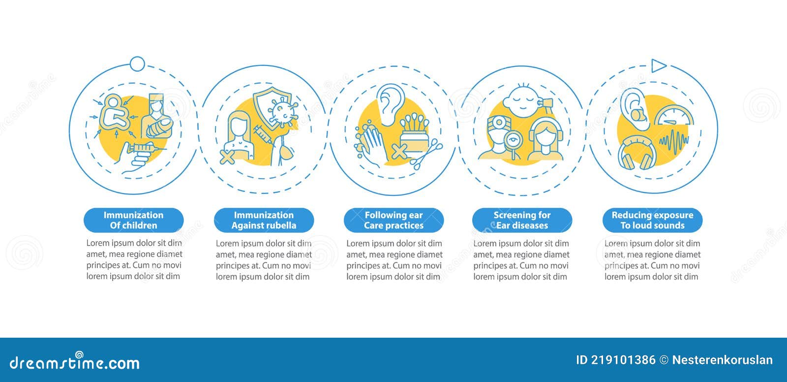 Deafness Prevention Vector Infographic Template Stock Vector ...